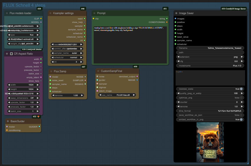 🔥FLUX Schnell 4 steps🔥/ img2img / Friendly metadata (image saver) | ComfyUI Workflow