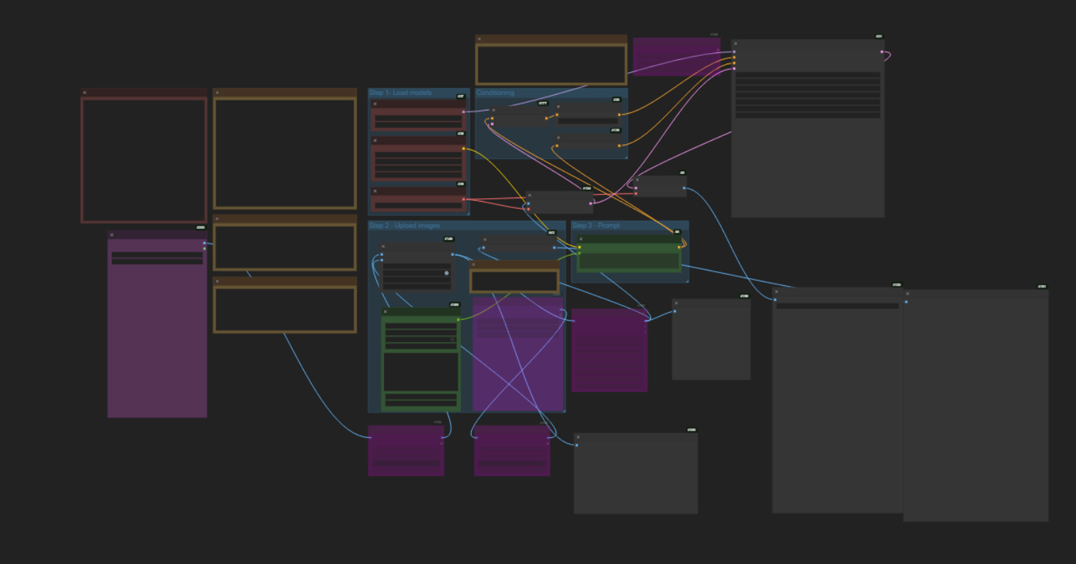 Flux Kontext official workflow | ComfyUI Workflow
