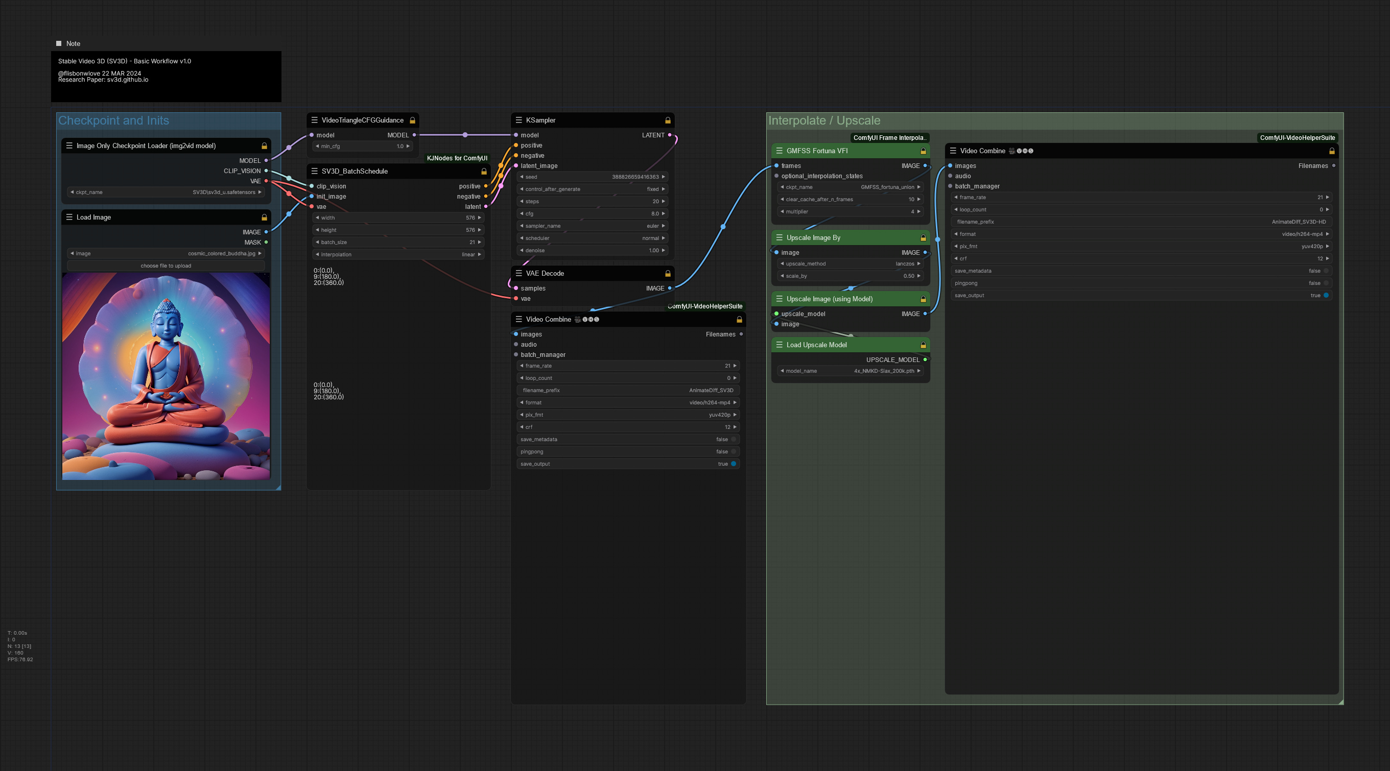 Stable Video 3D (SV3D) - Basic Workflow v1.0 | ComfyUI Workflow