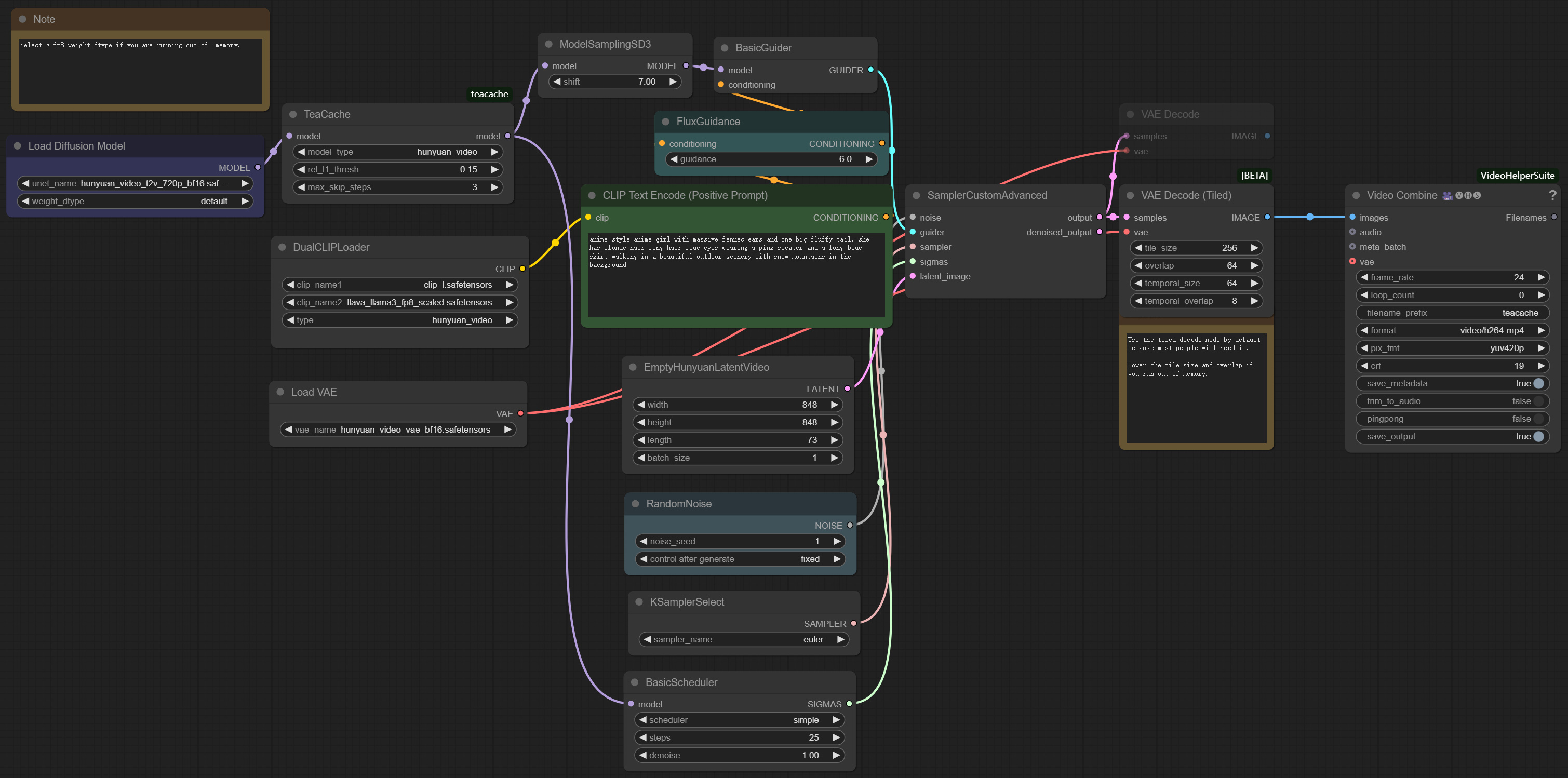 TeaCache for HunyuanVideo | ComfyUI Workflow