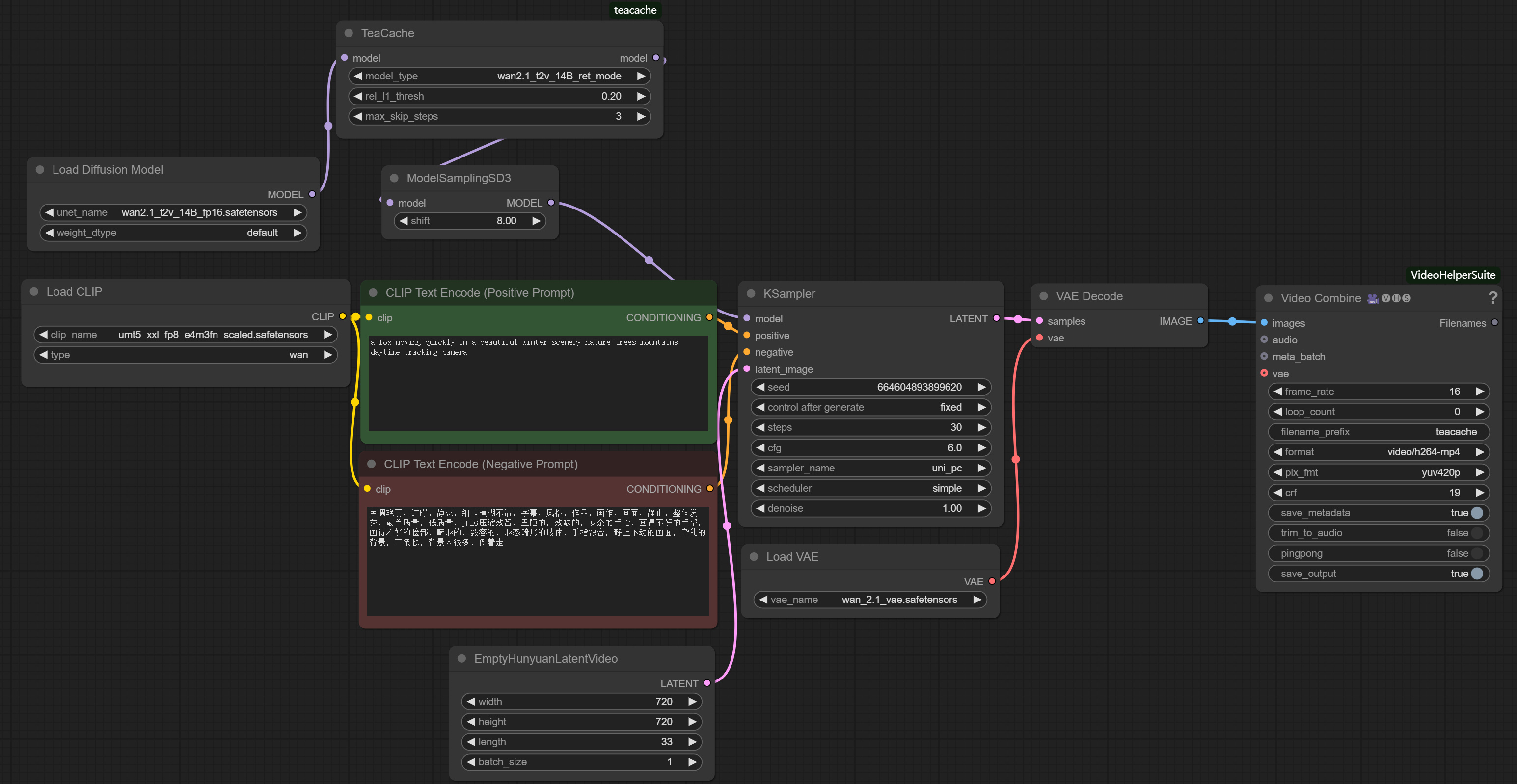 TeaCache for Wan2.1-T2V-14B | ComfyUI Workflow