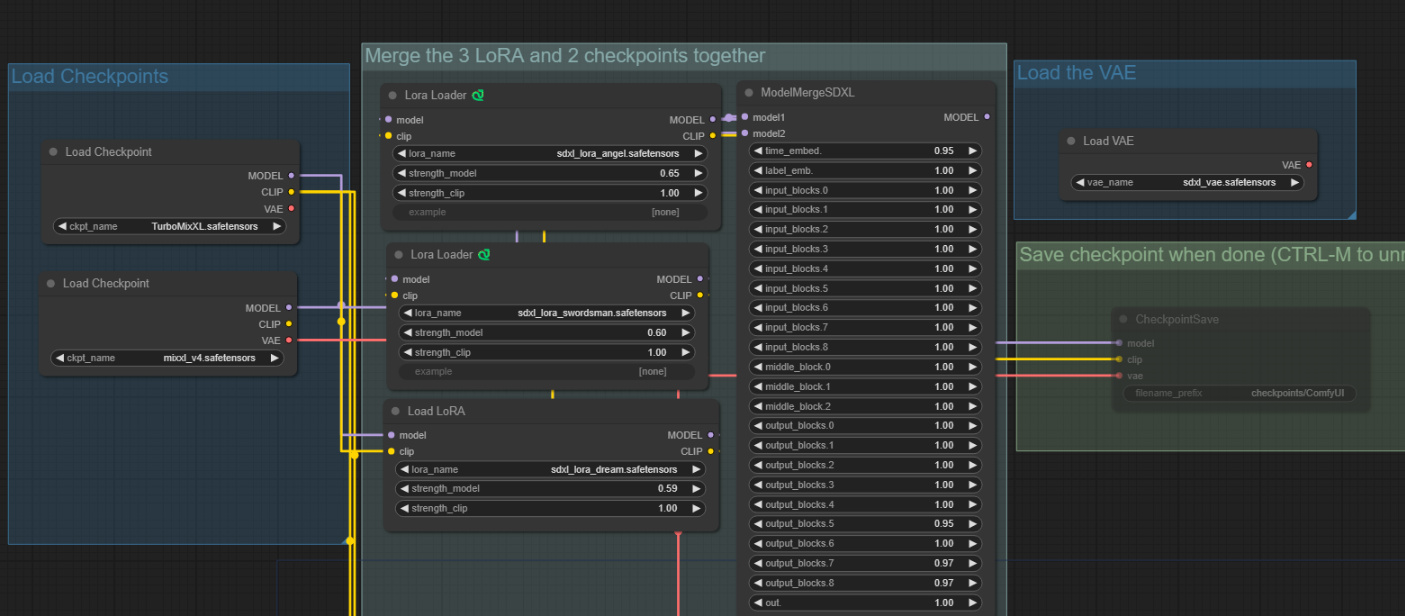 Merge two checkpoints with three LORa's | ComfyUI Workflow