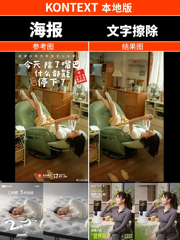 Batch processing - kontext - erase poster text - remove watermark | ComfyUI Workflow