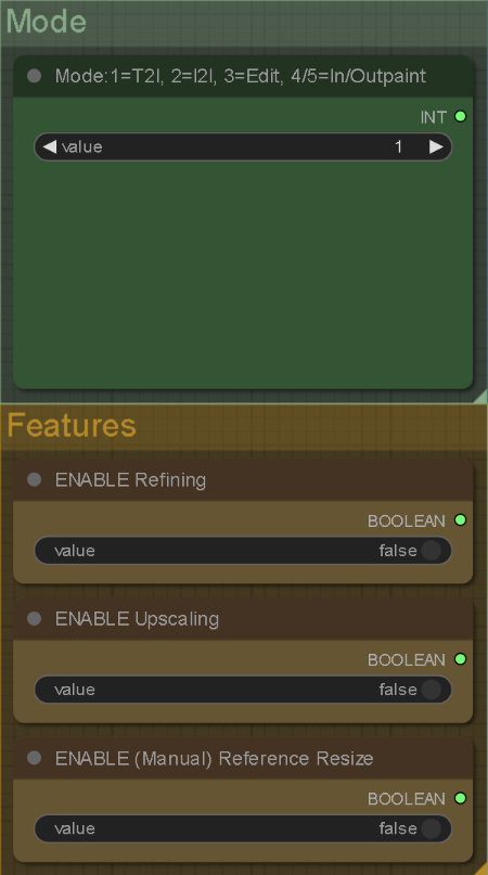 Qwen All In One Cockpit w/Qwen Edit | ComfyUI Workflow