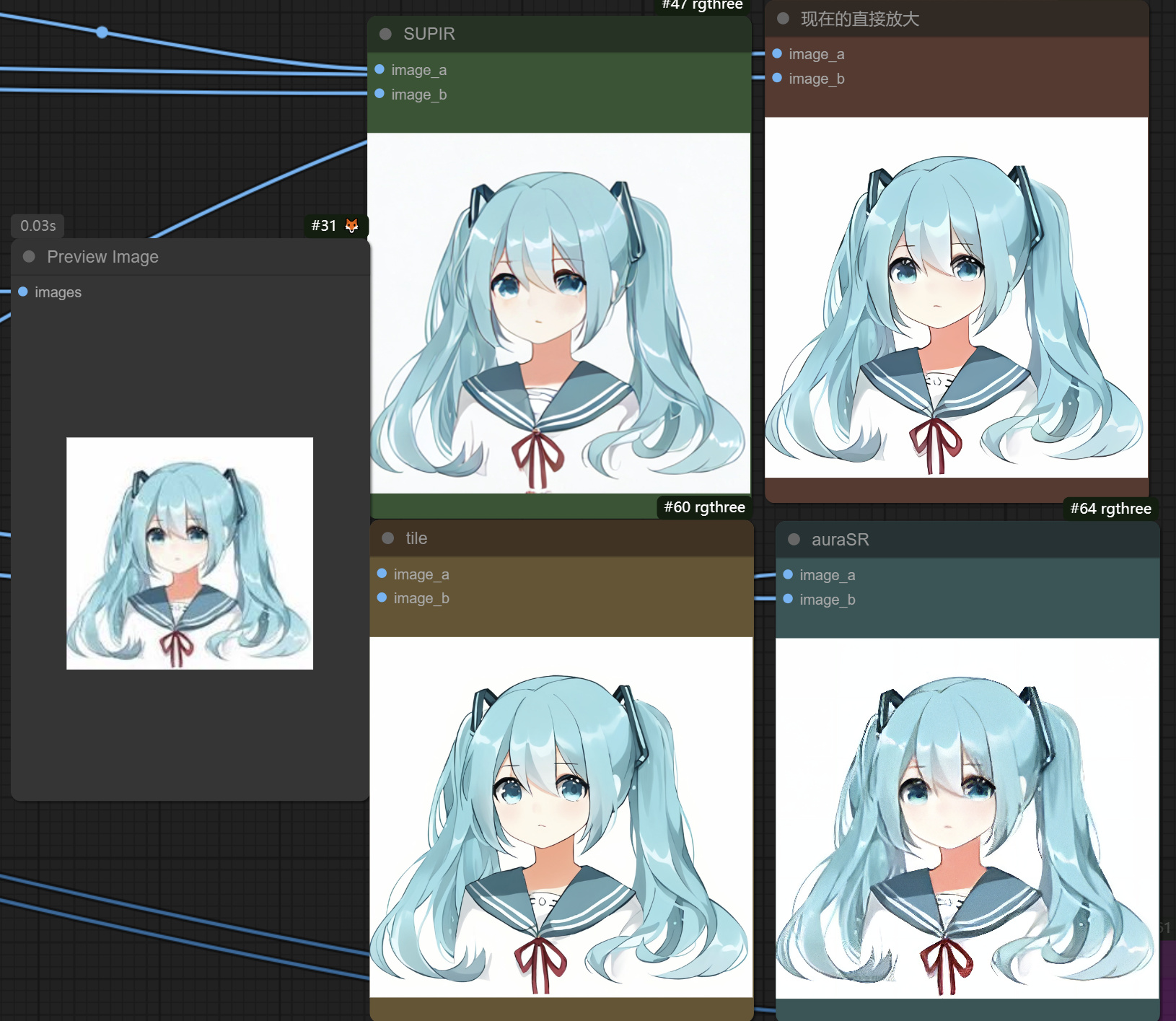 SUPIR|AURASR|Tile|upscale model 各种放大对比 | ComfyUI Workflow