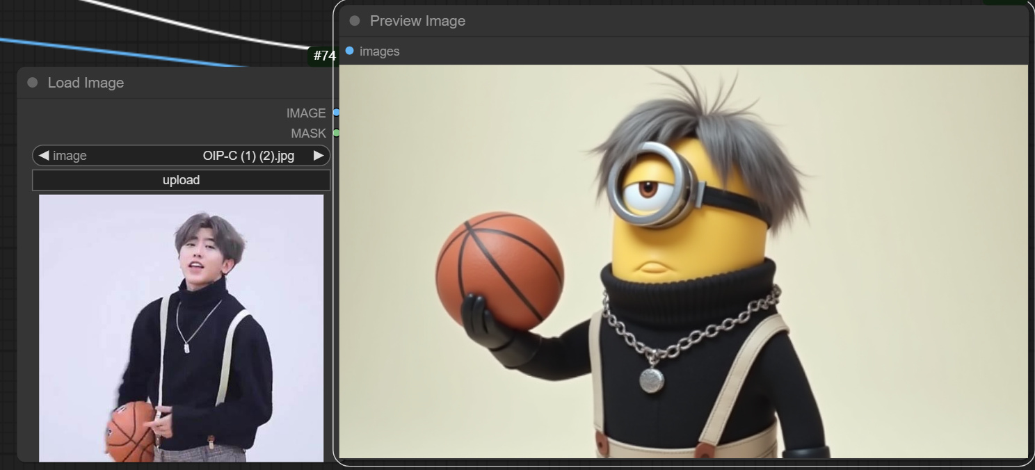 小黄人Minionverse+pulid flux | ComfyUI Workflow