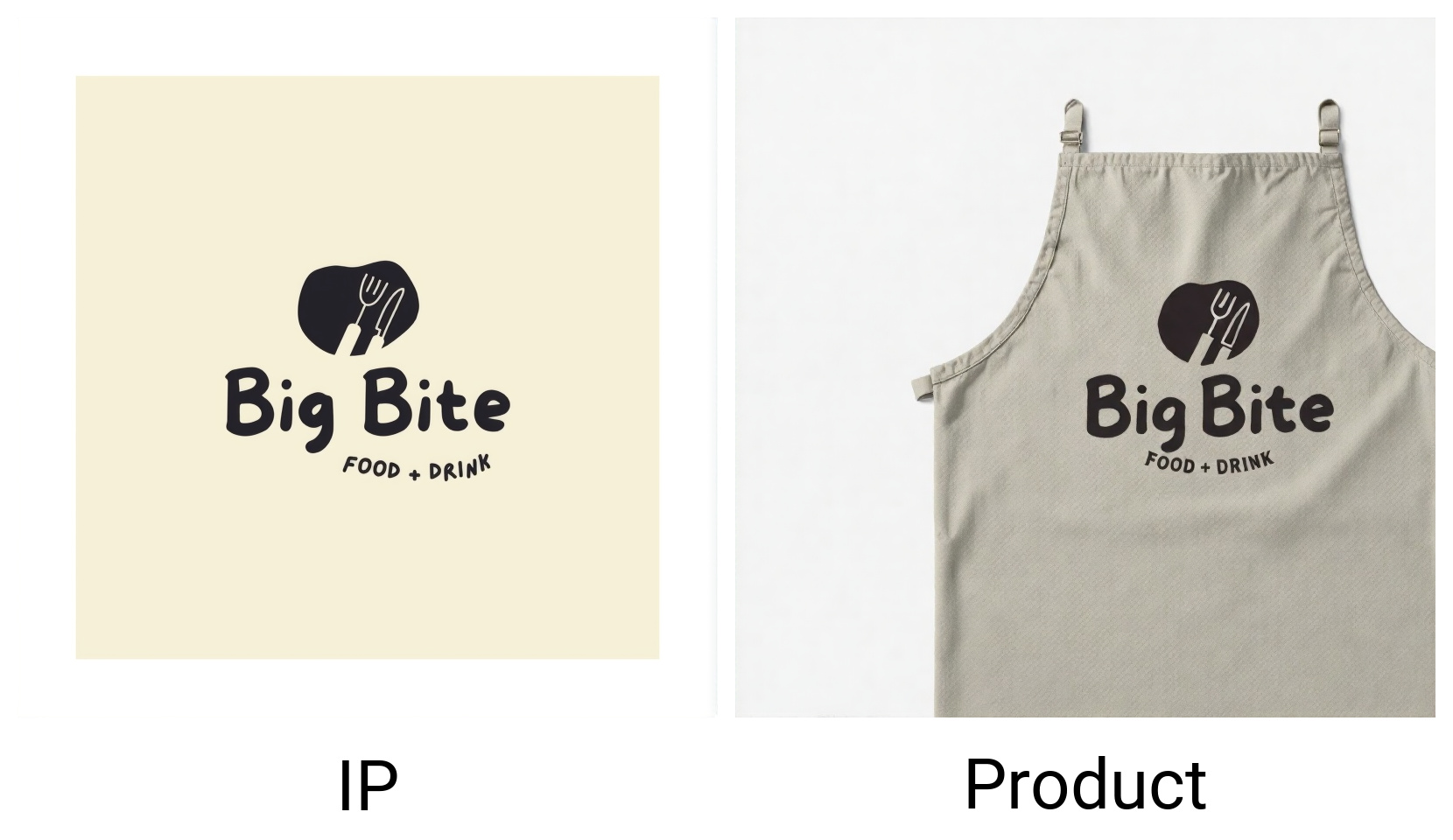 Visual Identity Design (In-Context LoRA) | ComfyUI Workflow