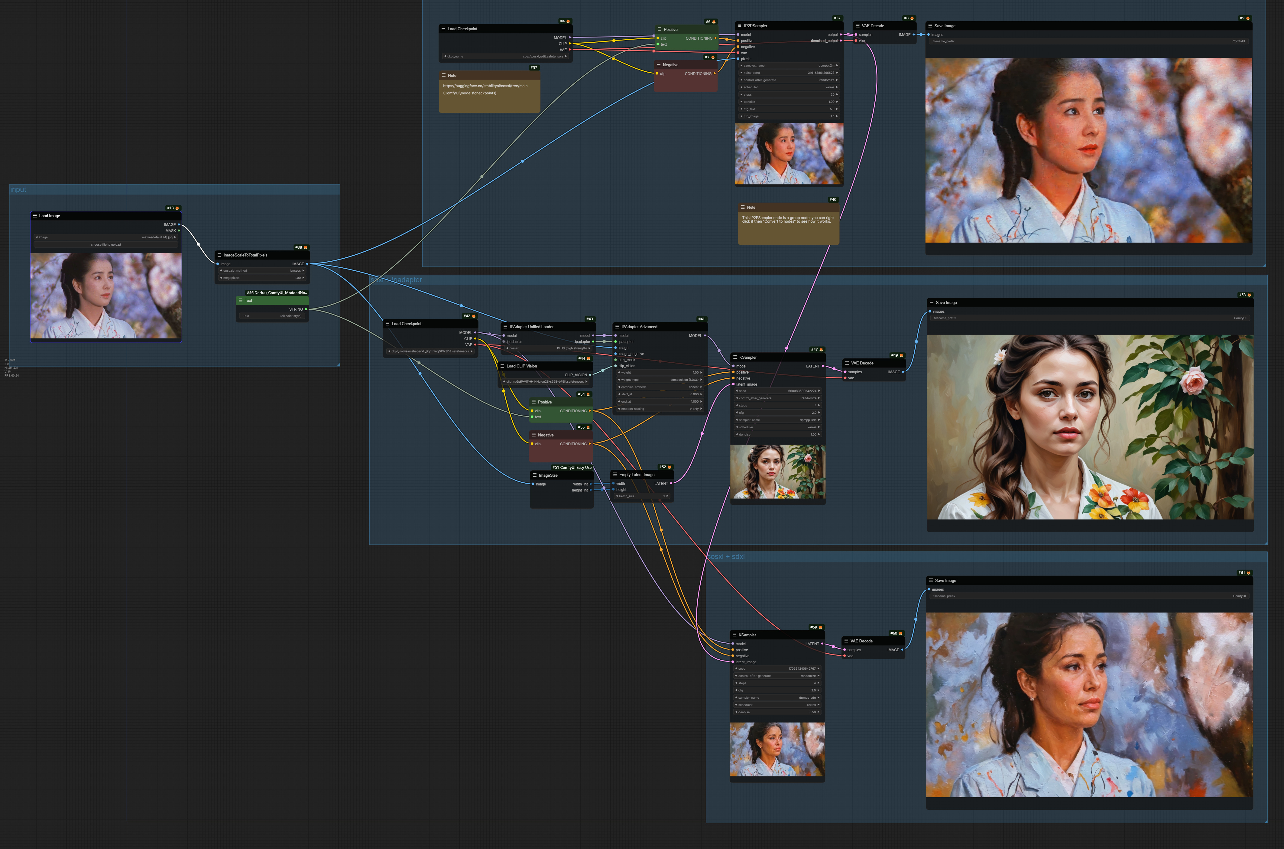 reStyle | ComfyUI Workflow