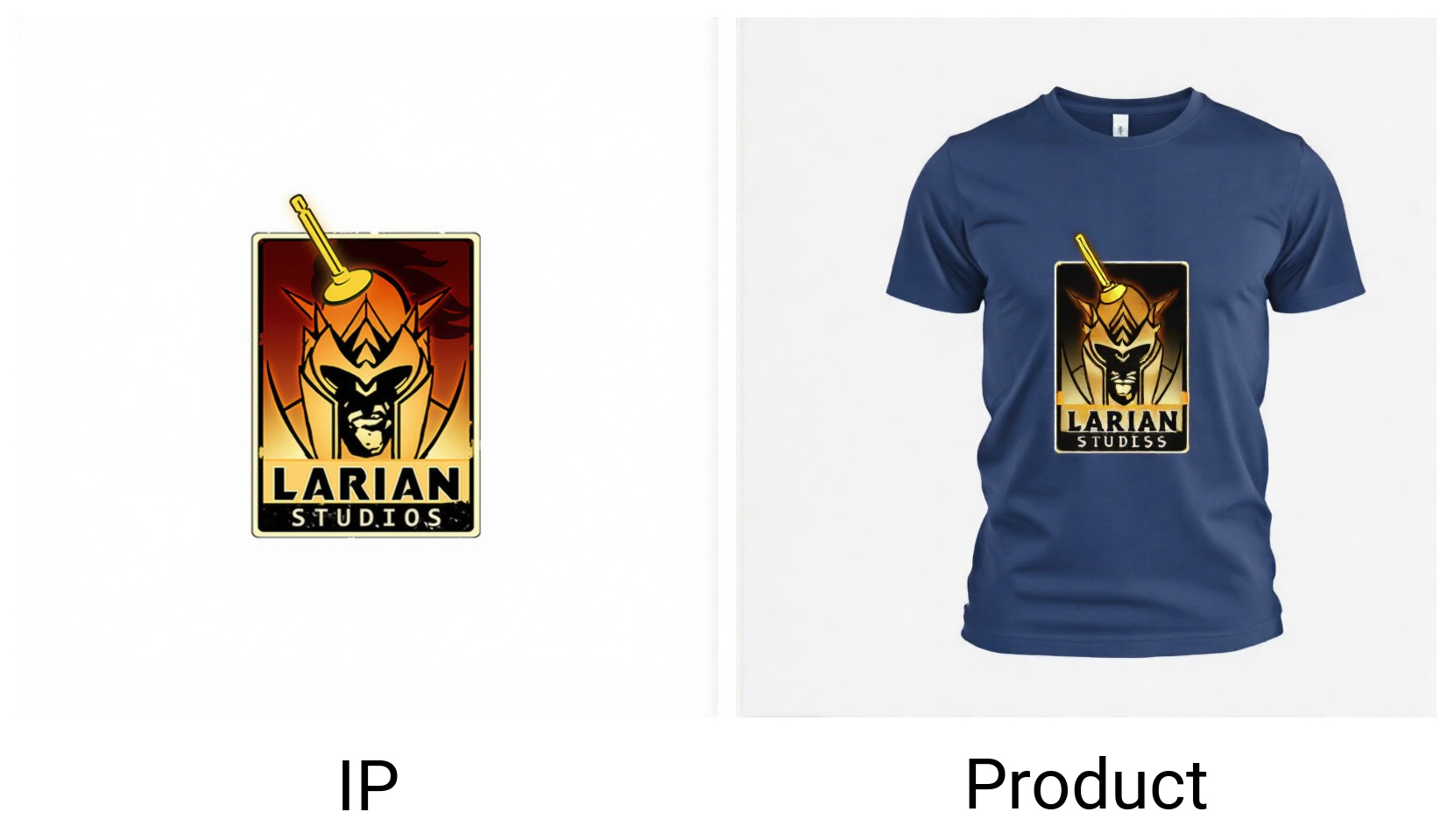 Flux Product Design (In-Context LoRA) | ComfyUI Workflow