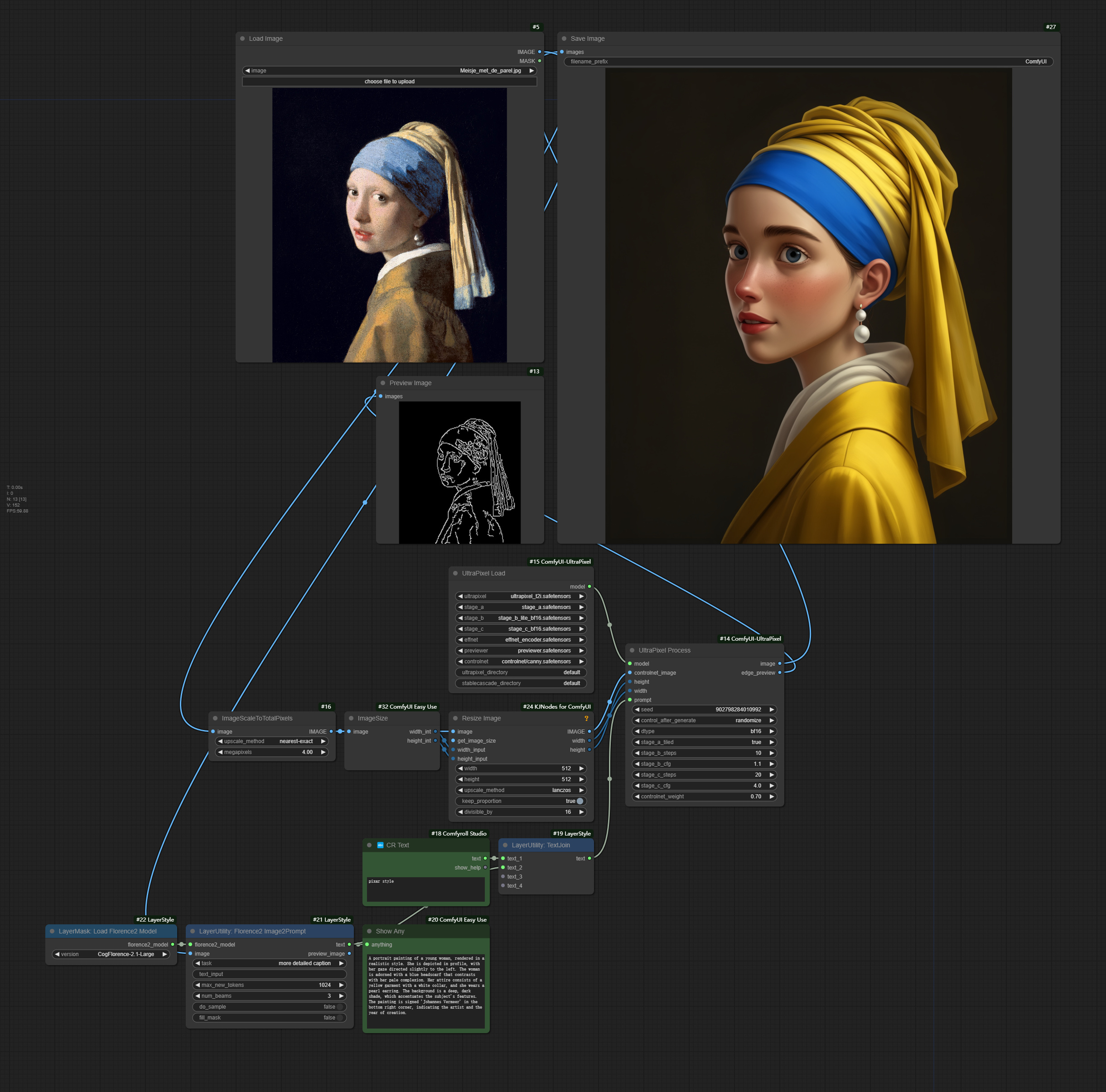 UltraPixel with controlnet | ComfyUI Workflow