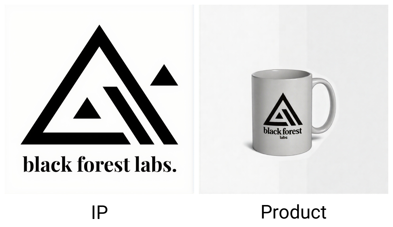 Visual Identity Design (In-Context LoRA) | ComfyUI Workflow
