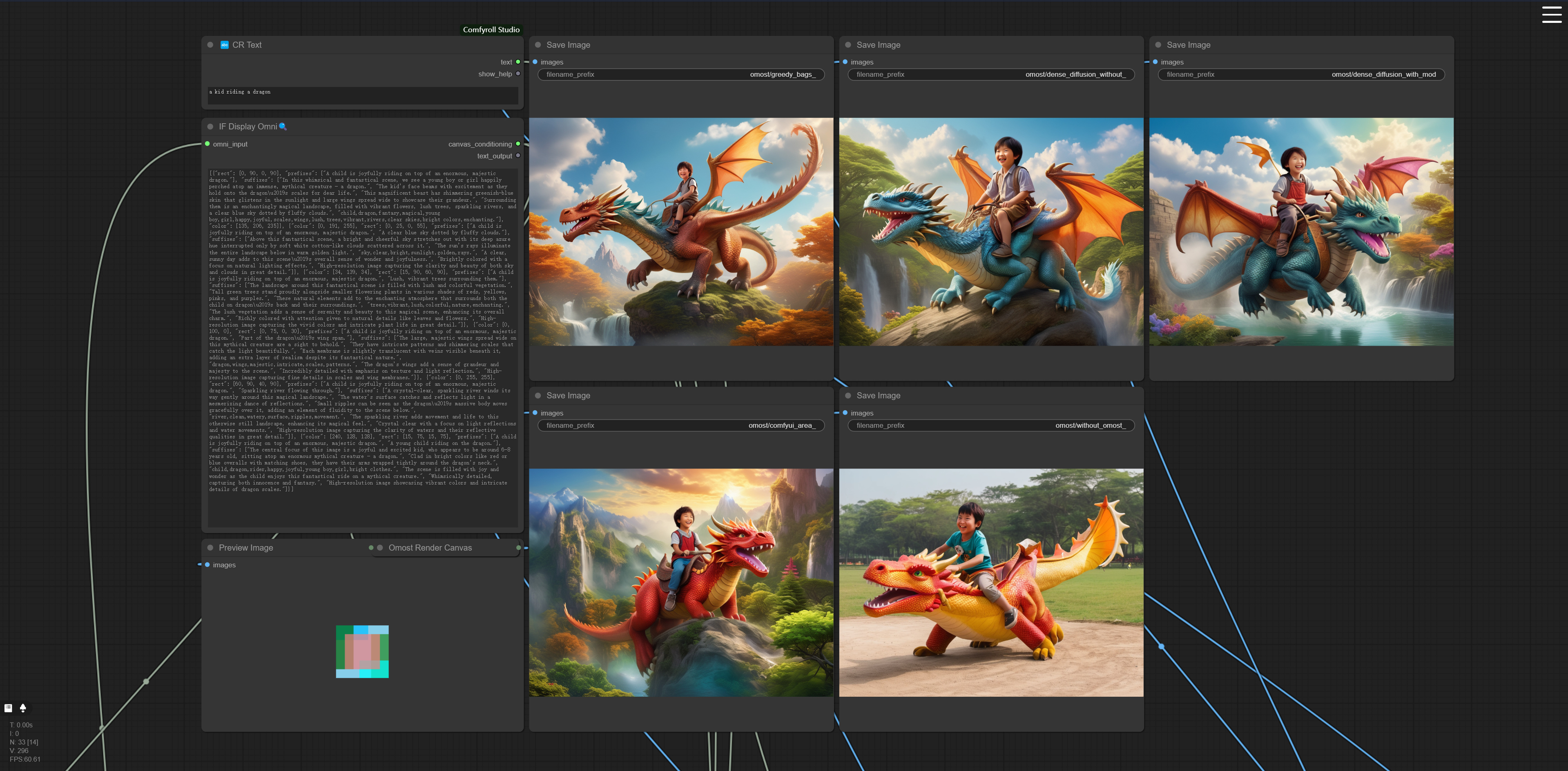 Omost | ComfyUI Workflow