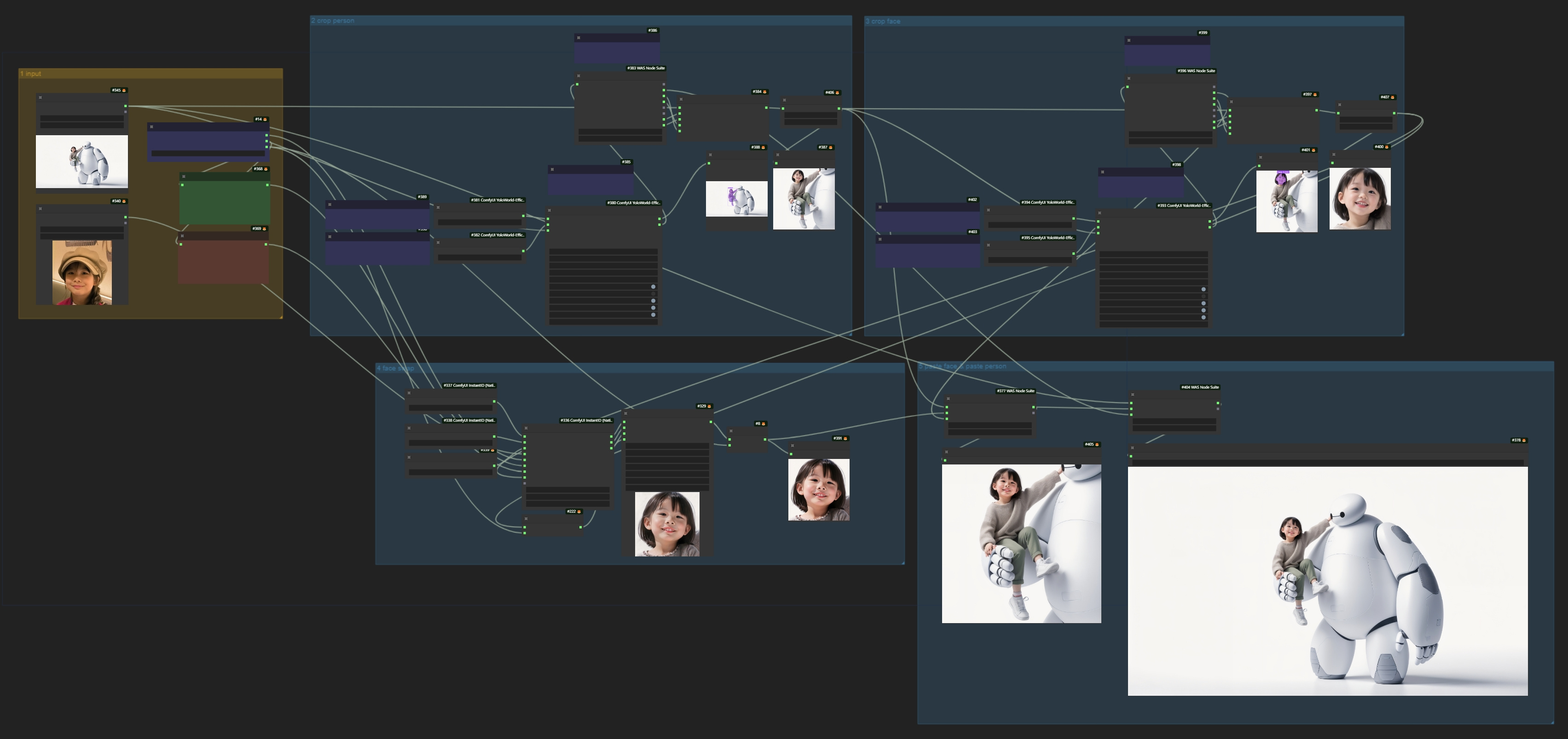 swap very little face | ComfyUI Workflow