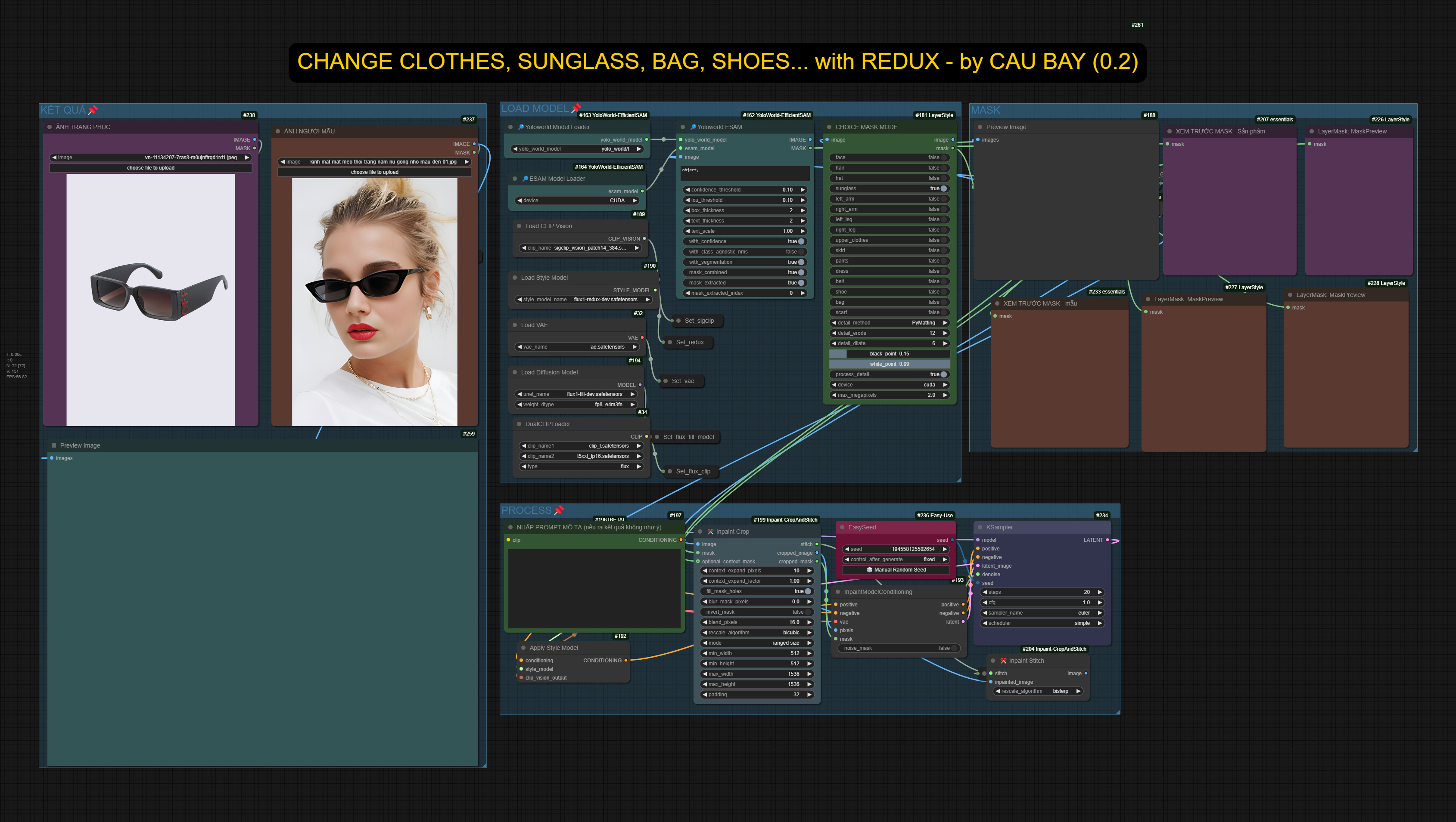 FLUX Change clothes, bags, shoes With Redux | ComfyUI Workflow
