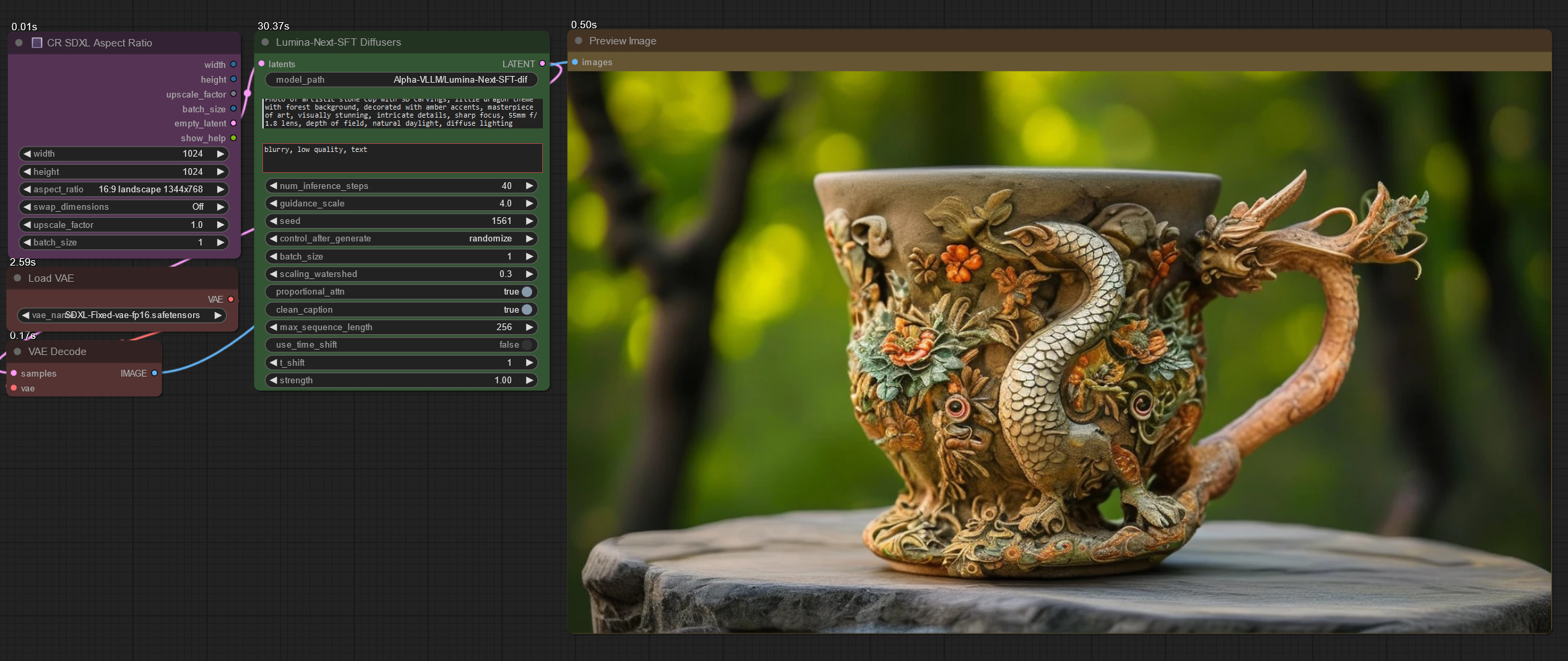 Lumina-Next-SFT-Diffusers - Basic TXT2IMG | ComfyUI Workflow