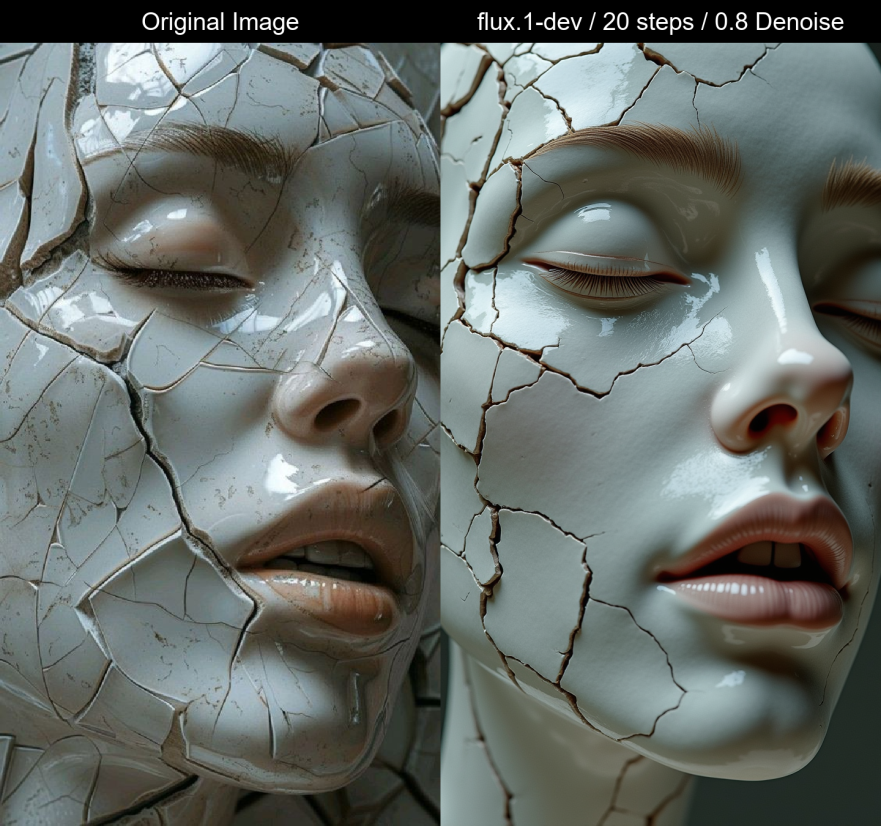 By PurzBeats - Flux - Img2Img using Florence2 & CLIP_Interrogator | ComfyUI Workflow