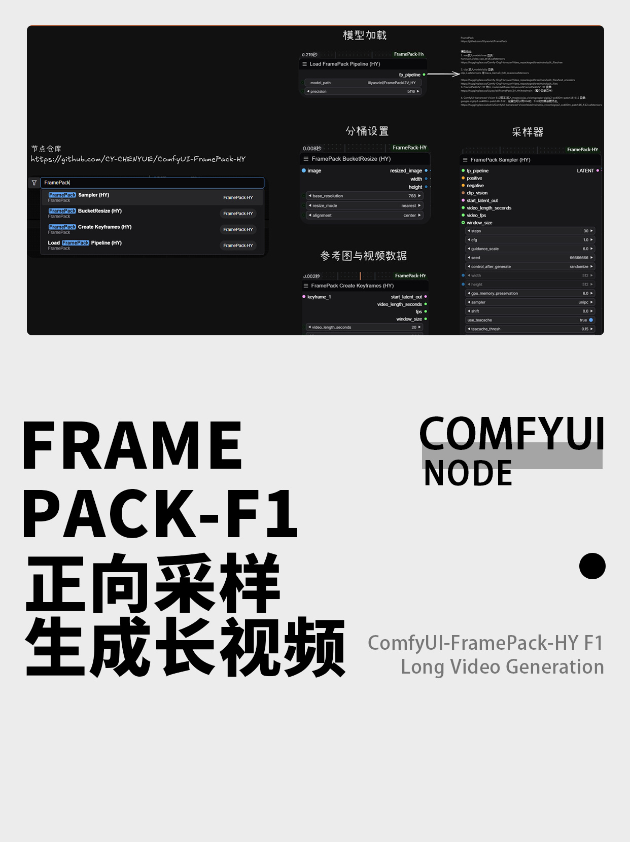 FramePack F1 in ComfyUI | ComfyUI Workflow