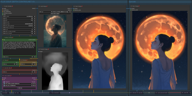 Controlnet v3 simple workflow FLUX | UPSCALE | LORA | GGUF | ComfyUI ...