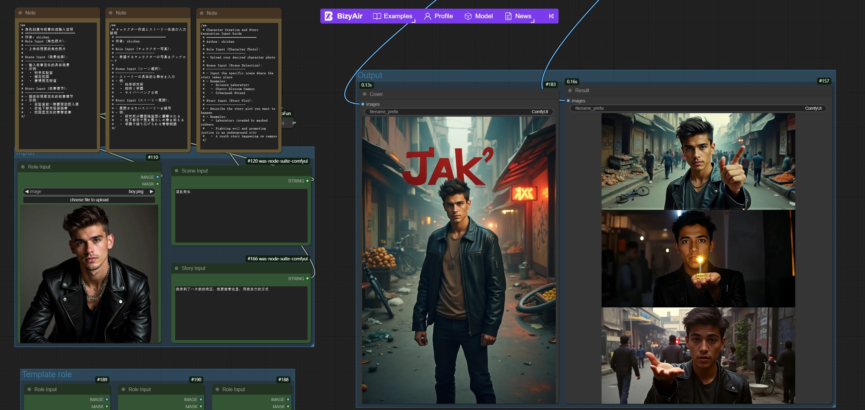 In Context lora + Character story generator + flux+ shichen | ComfyUI Workflow