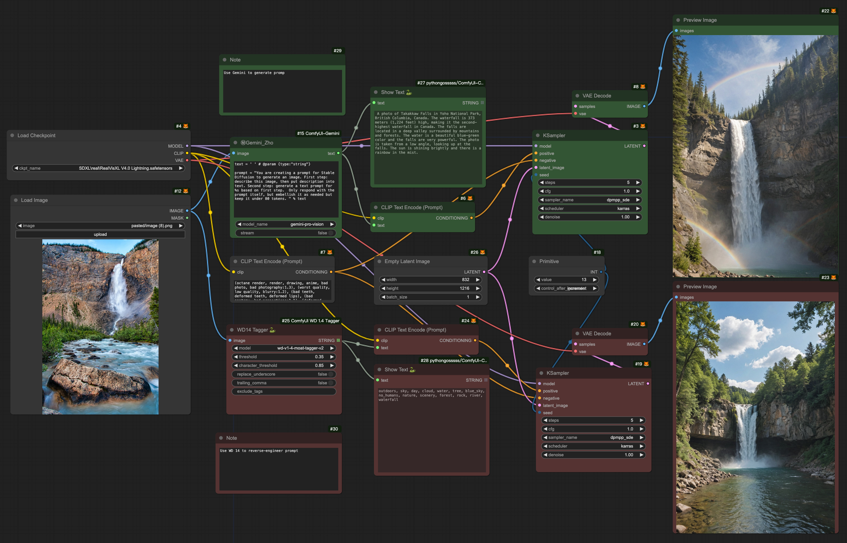 WD14 vs Gemini | ComfyUI Workflow