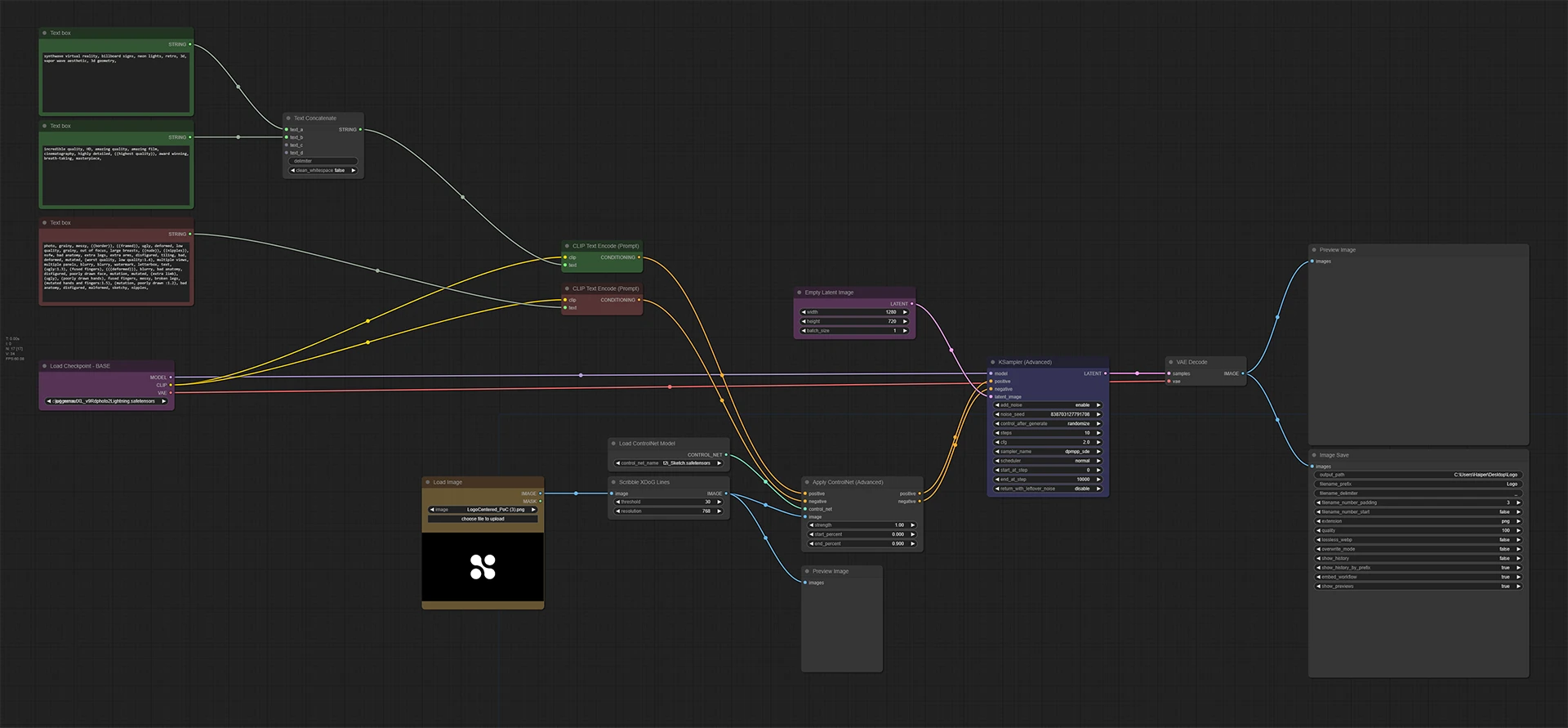 Tv Logo diffusion | ComfyUI Workflow