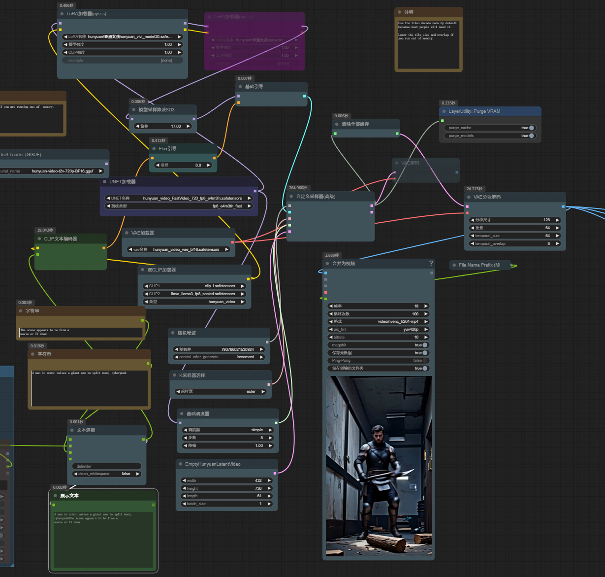 hunyuan fastvideo+Upscale+Sampler | ComfyUI Workflow