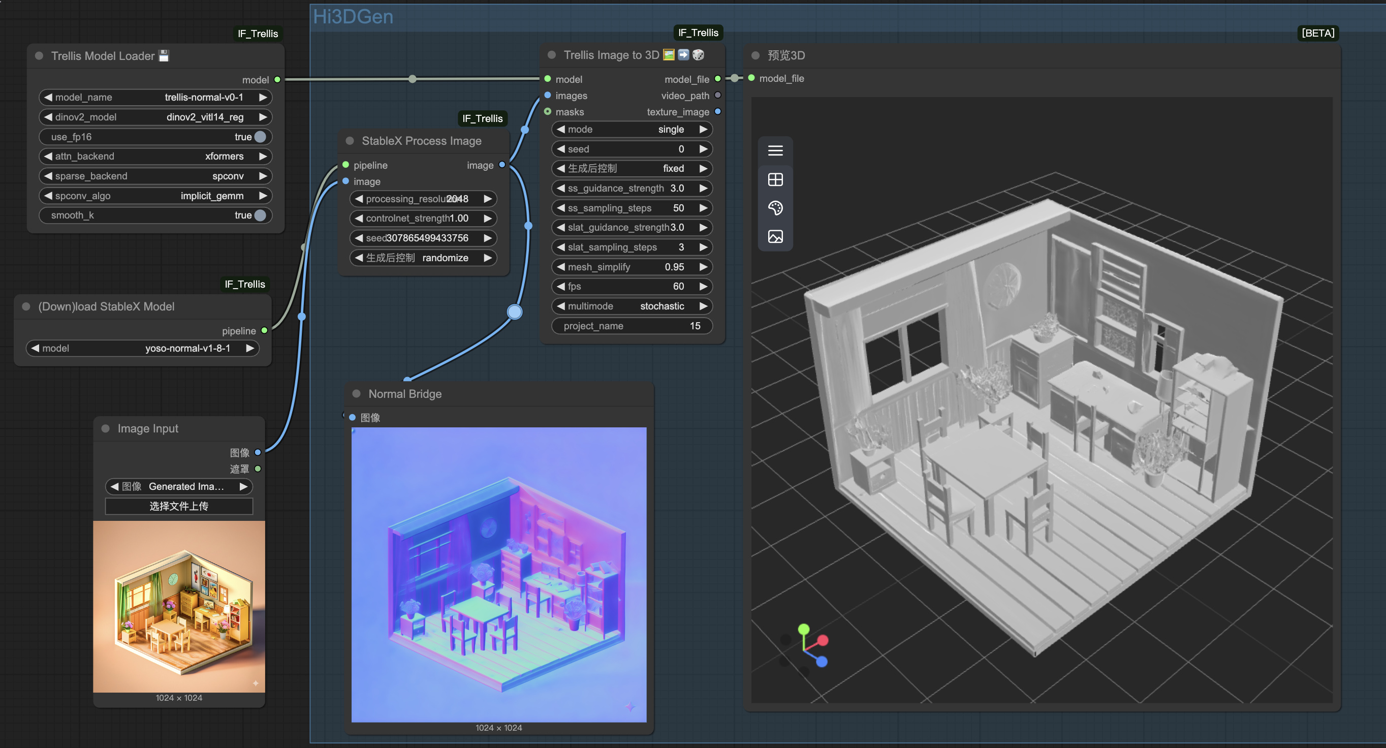 Hi3DGen | ComfyUI Workflow