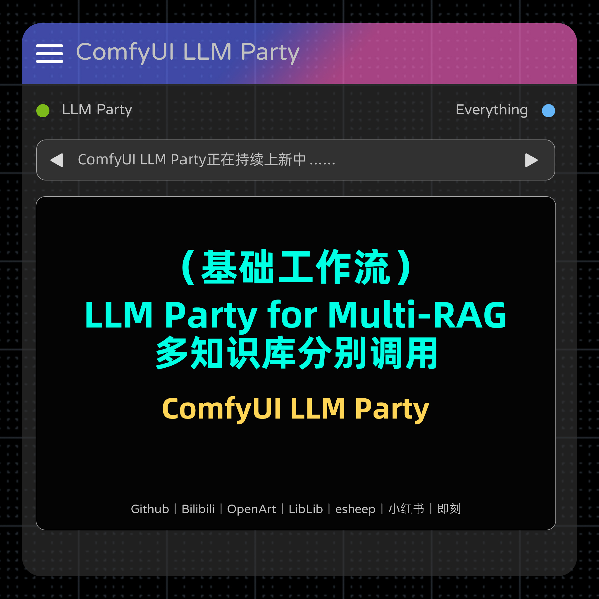 LLM Party for Multi-RAG 多知识库分别调用 | ComfyUI Workflow