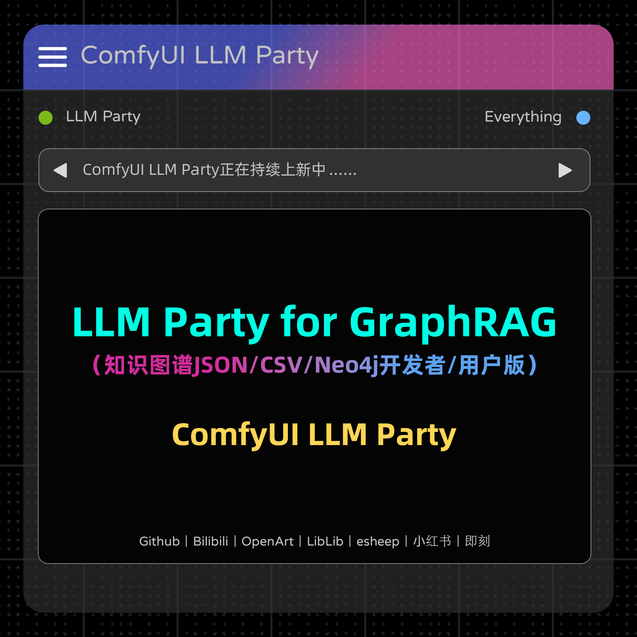 LLM Party for GraphRAG 知识图谱 | ComfyUI Workflow