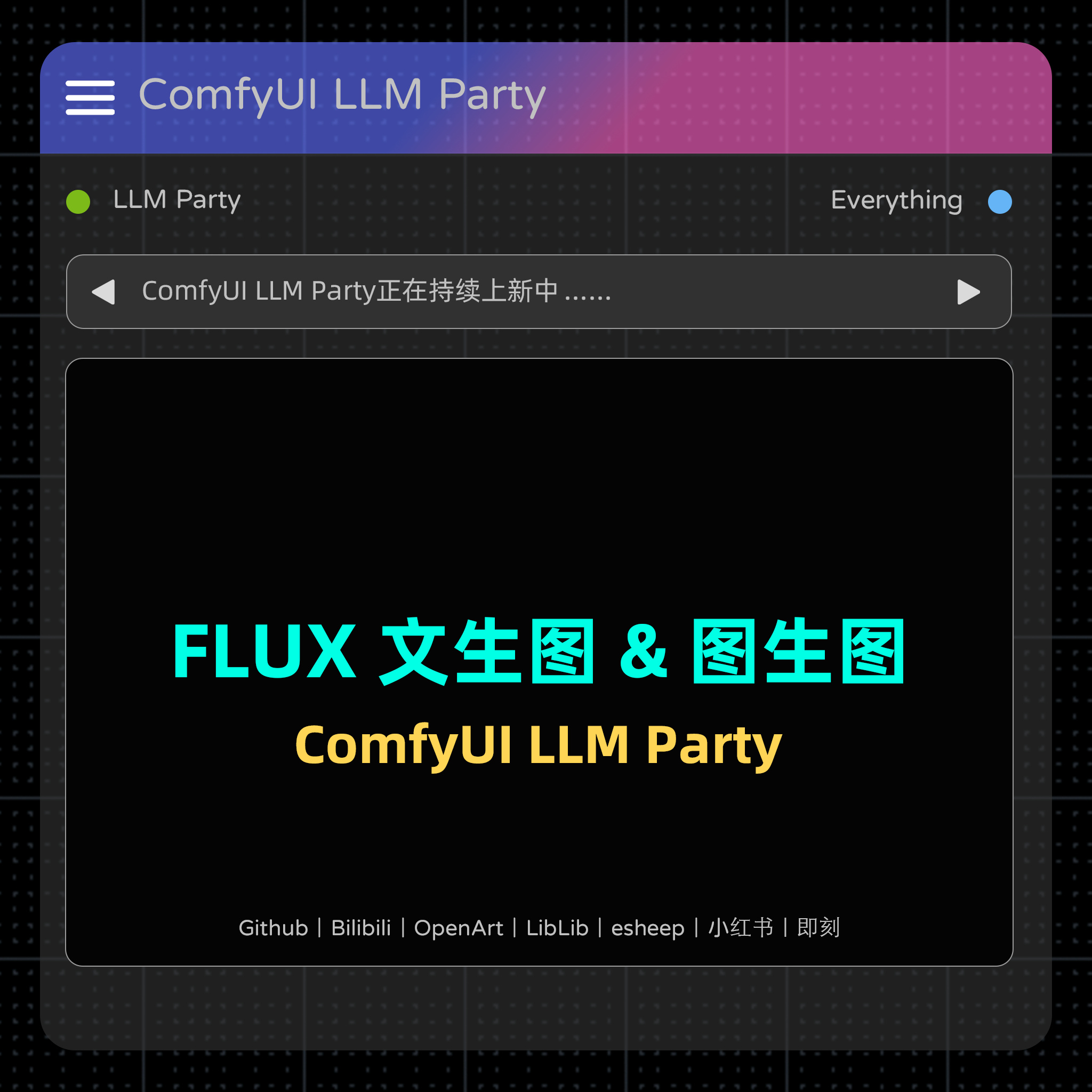 LLM_Party for FLUX Image2Image & Text2Image | ComfyUI Workflow