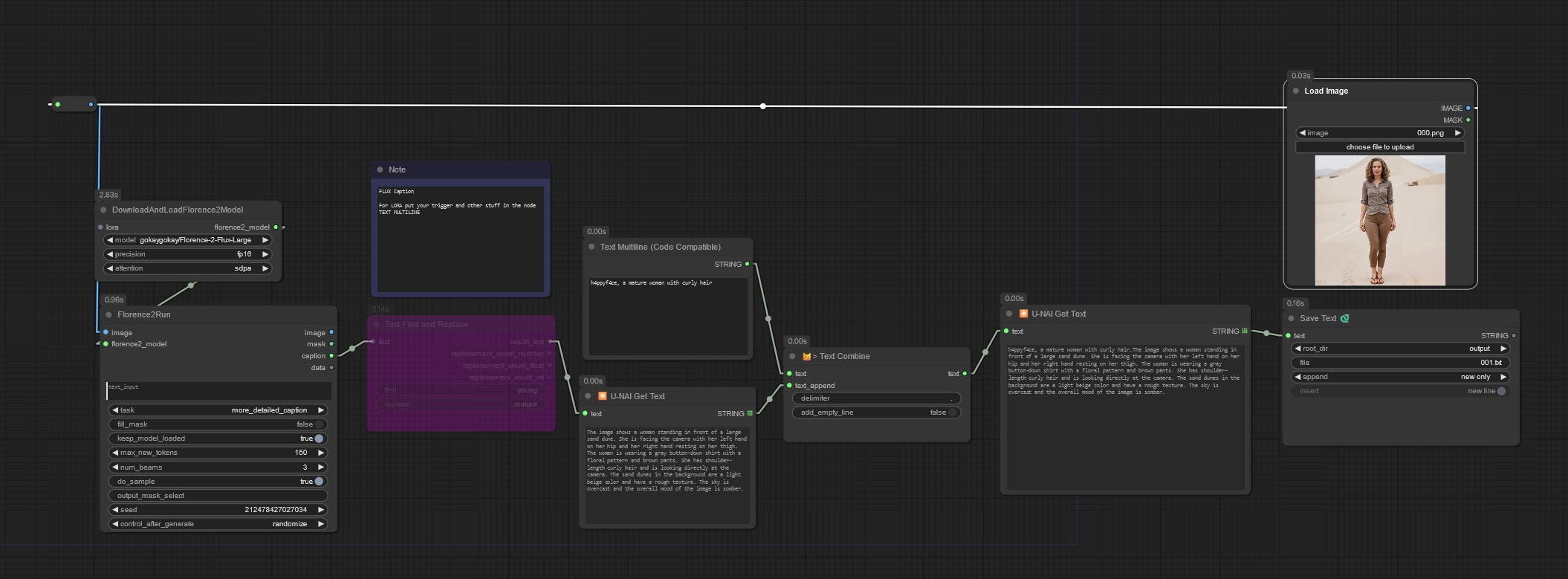 Florence Caption With Combined Individual Trigger/Text Workflow For LORA Training (All Models ...
