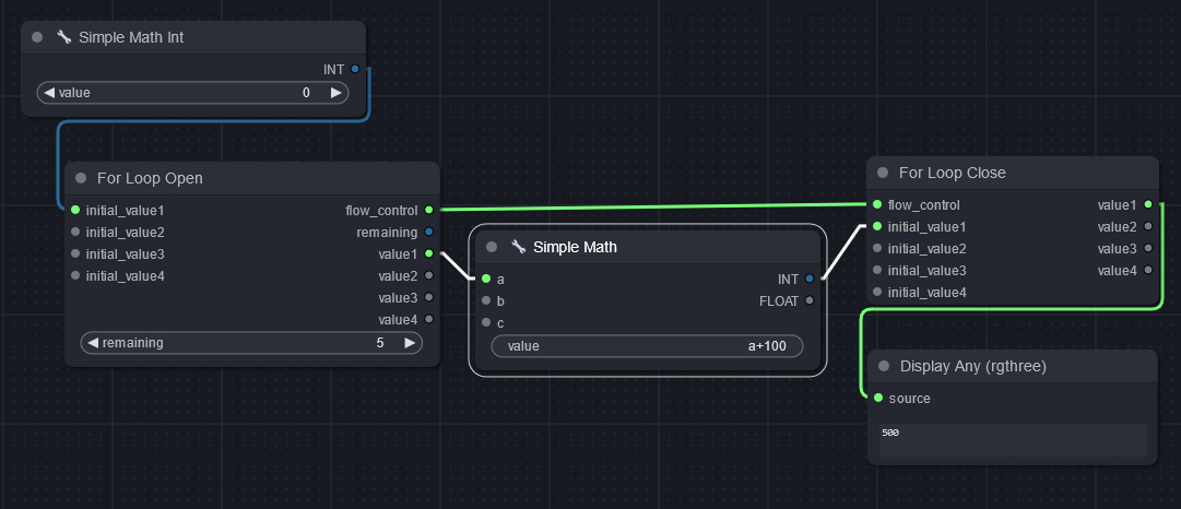 Simple numbers example of ComfyUI loops | ComfyUI Workflow
