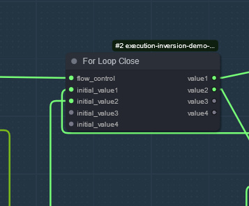 Example of using mutliple loops | ComfyUI Workflow