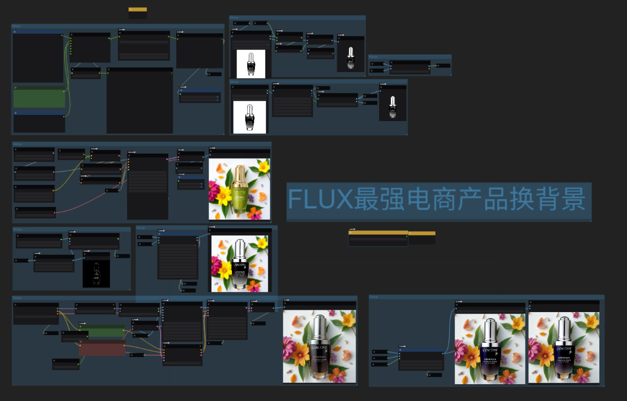 最强FLUX换背景工作流-The strongest FLUX background switching workflow | ComfyUI ...