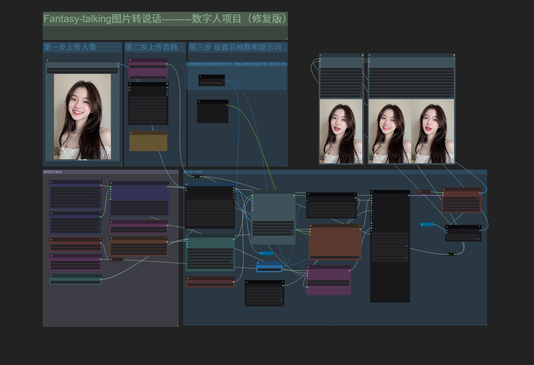 升级版Fantasy-talking图片转超级真实说话视频 | ComfyUI Workflow