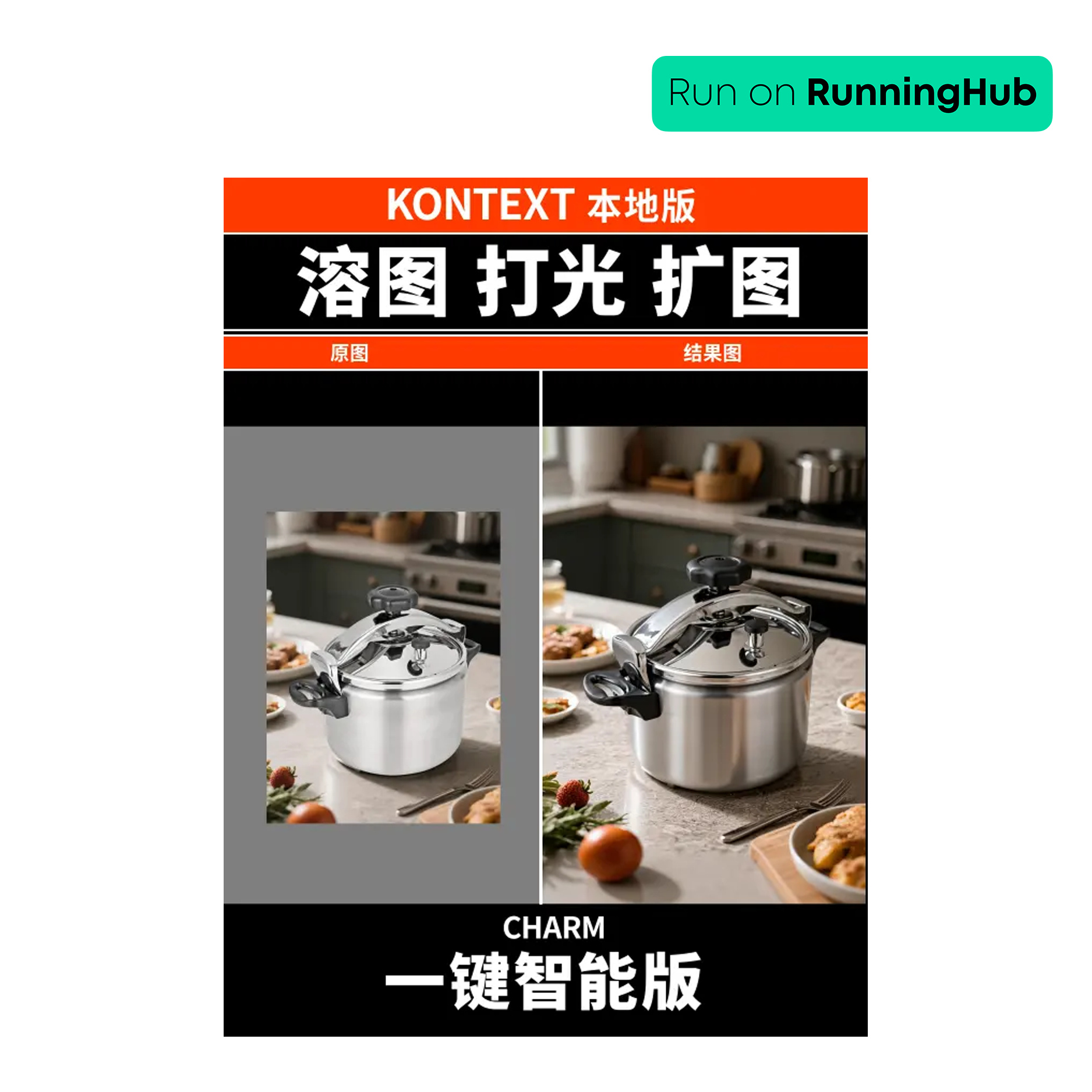 Kontext local version - dissolving - lighting - expanding | ComfyUI Workflow