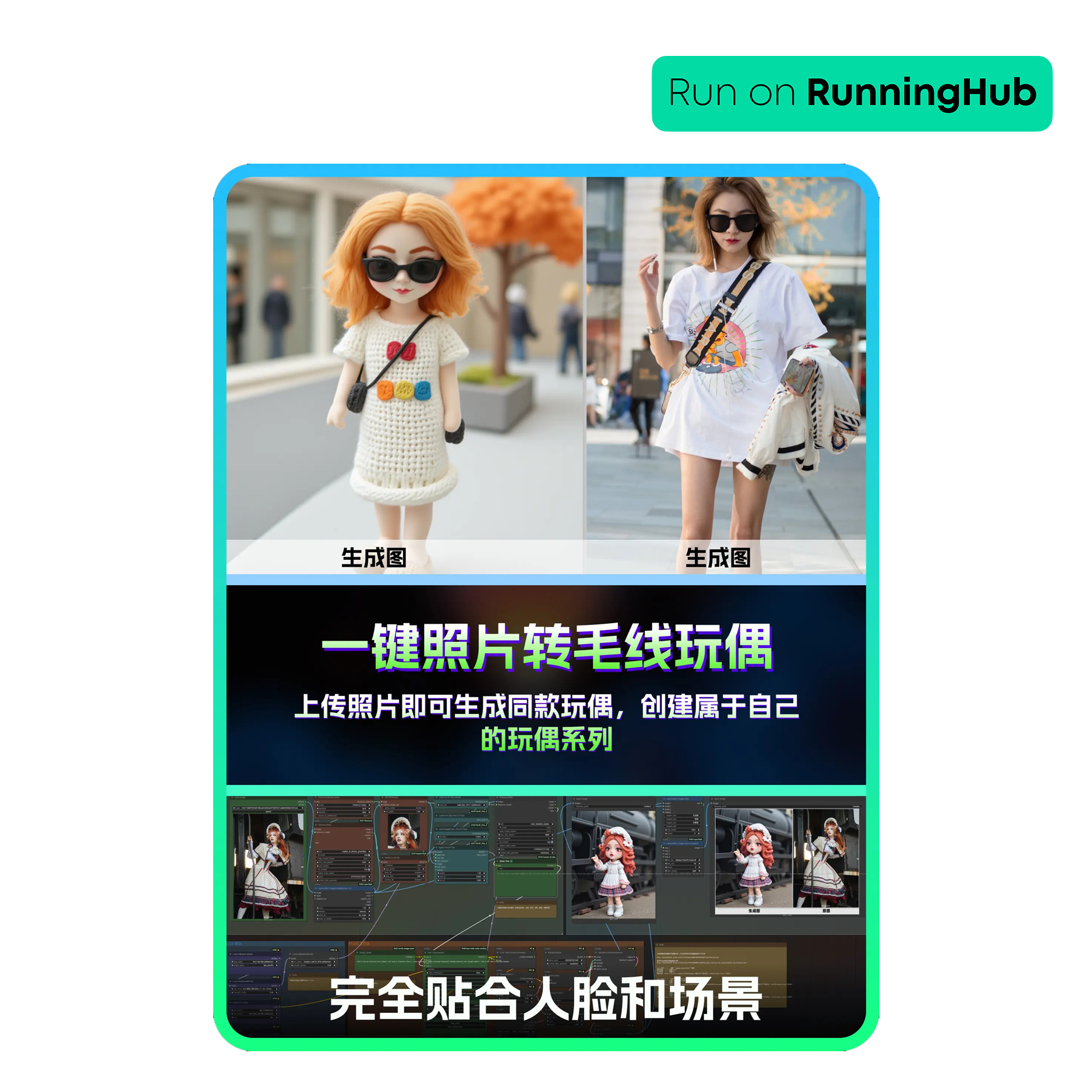 One-click photo conversion to wool blind box, fit the face and scene ...