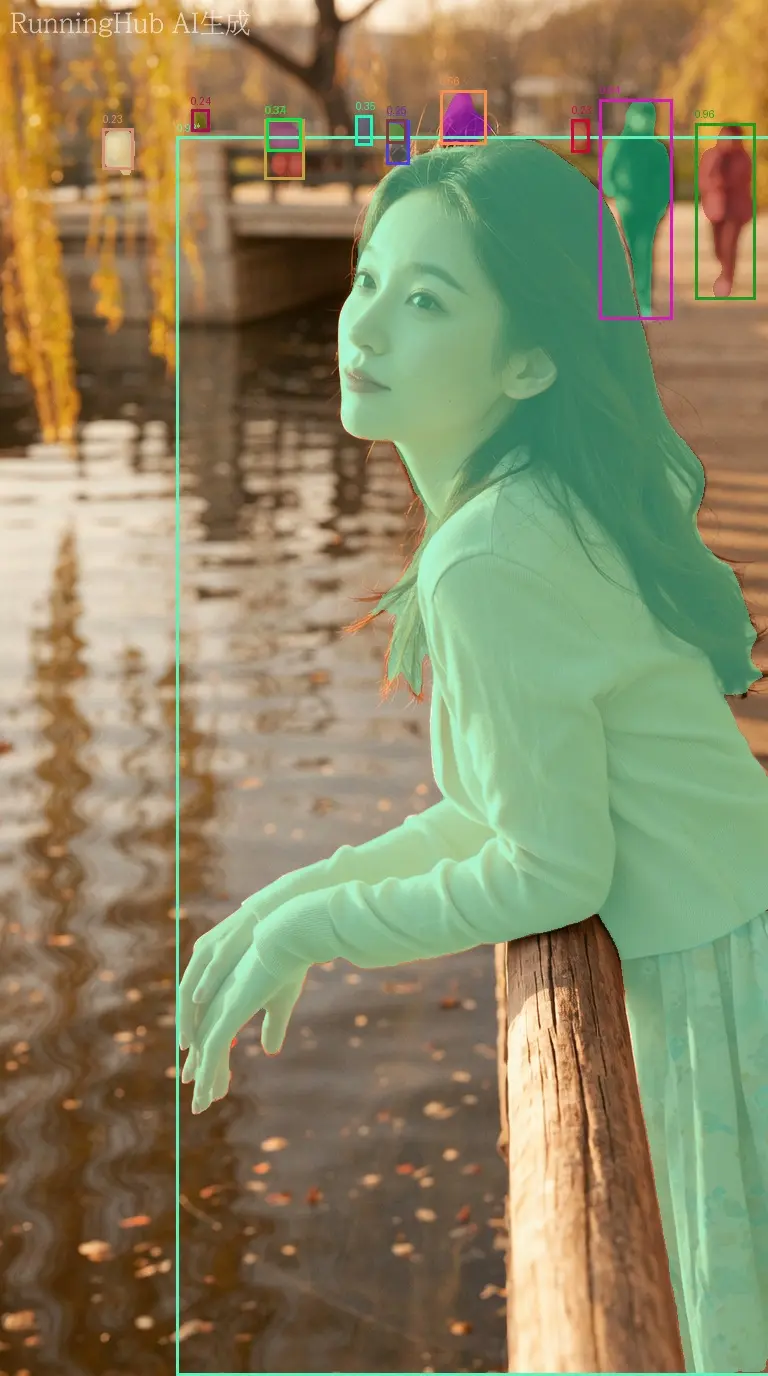 sam3 components | ComfyUI Workflow