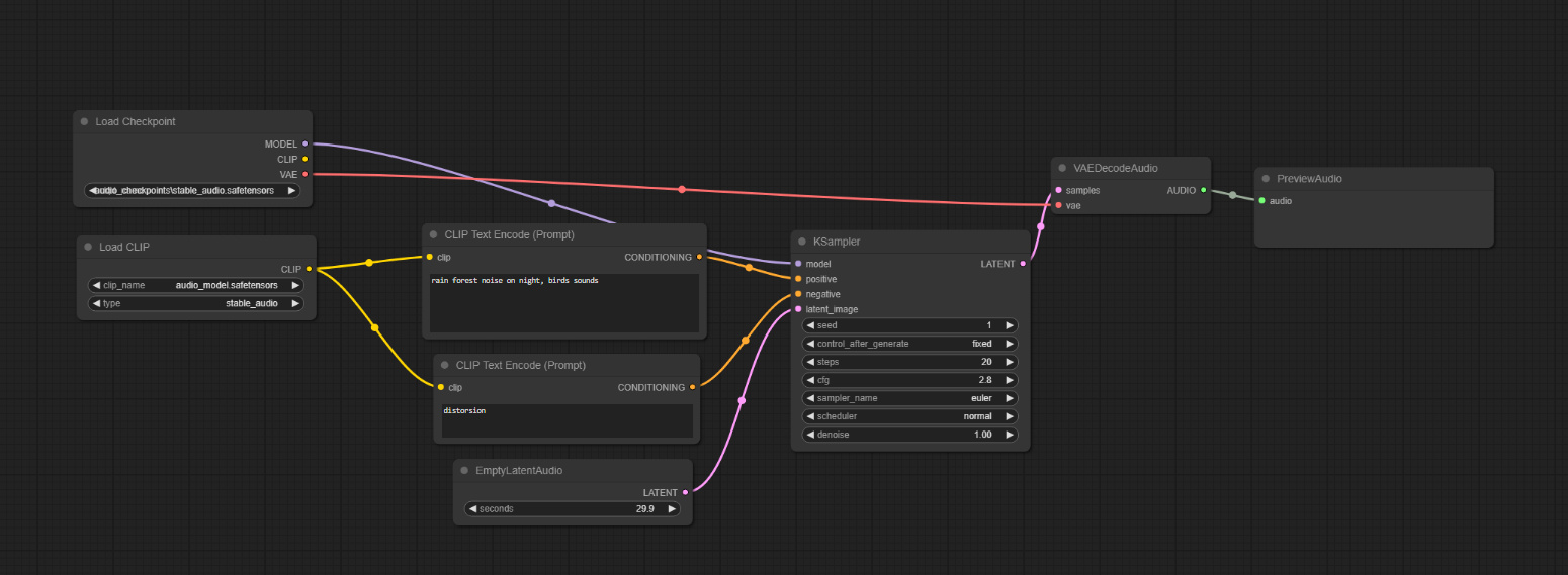 Simple stable audio example | ComfyUI Workflow