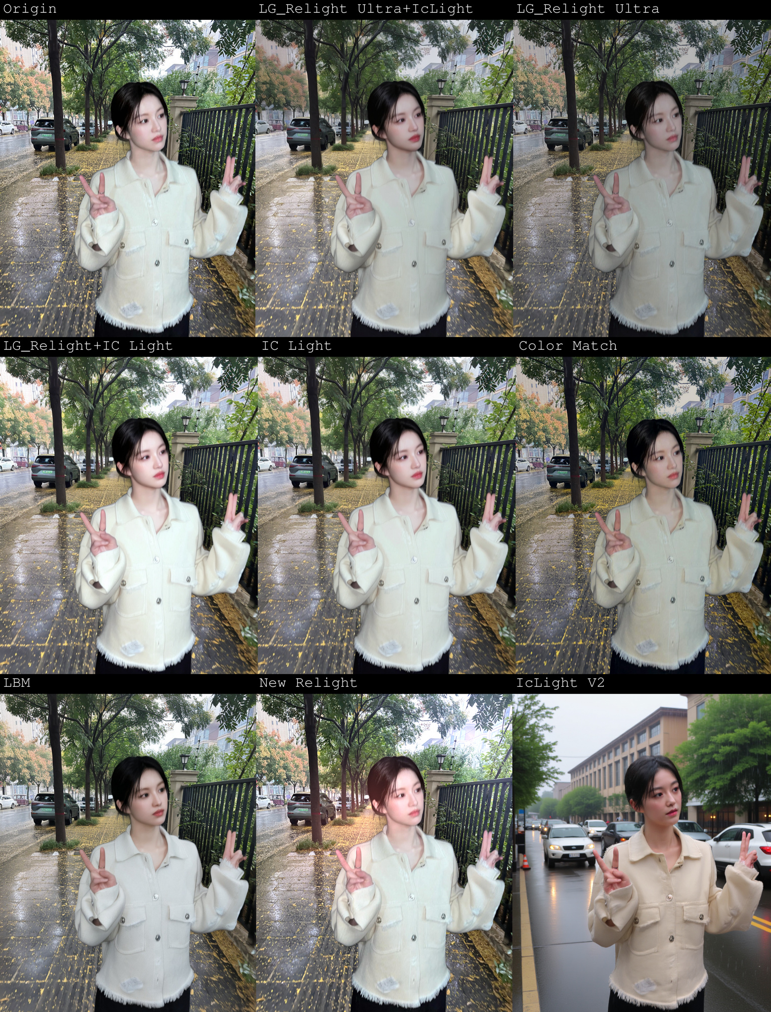 lBM,IcLight V2,3D relight ultra 8种新老打光 | ComfyUI Workflow