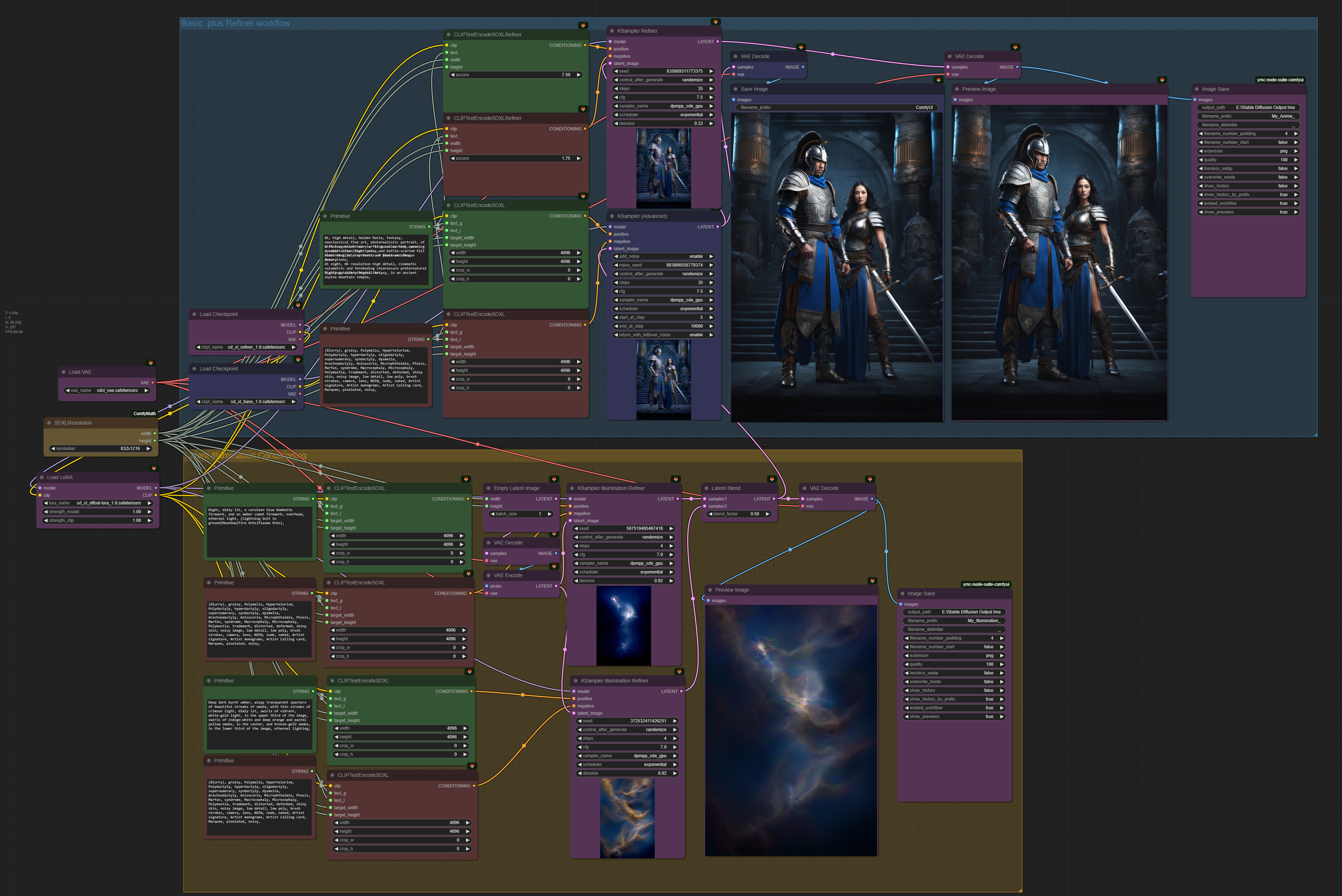 Illumination Guide Workflow | ComfyUI Workflow