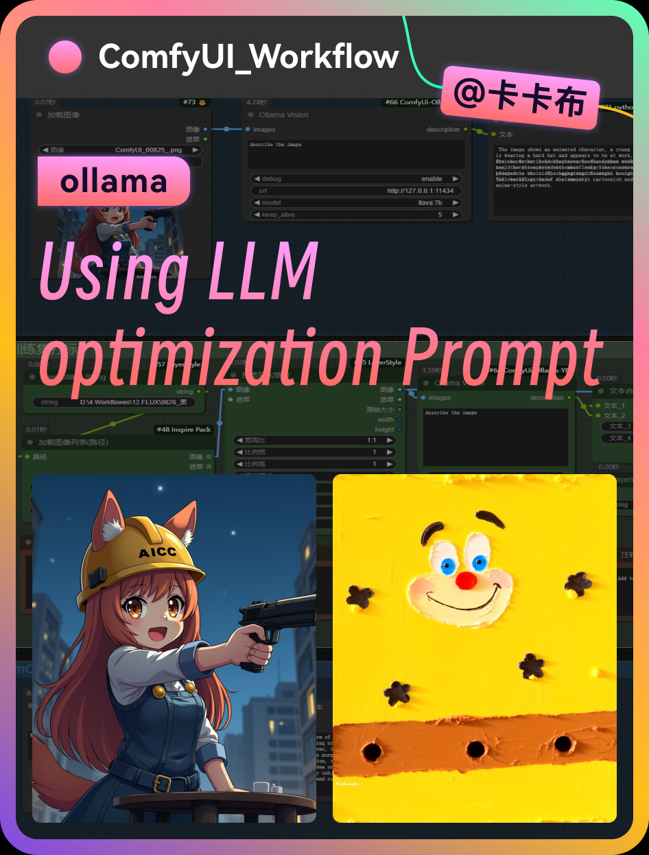 Using LLM optimization Prompt | ComfyUI Workflow