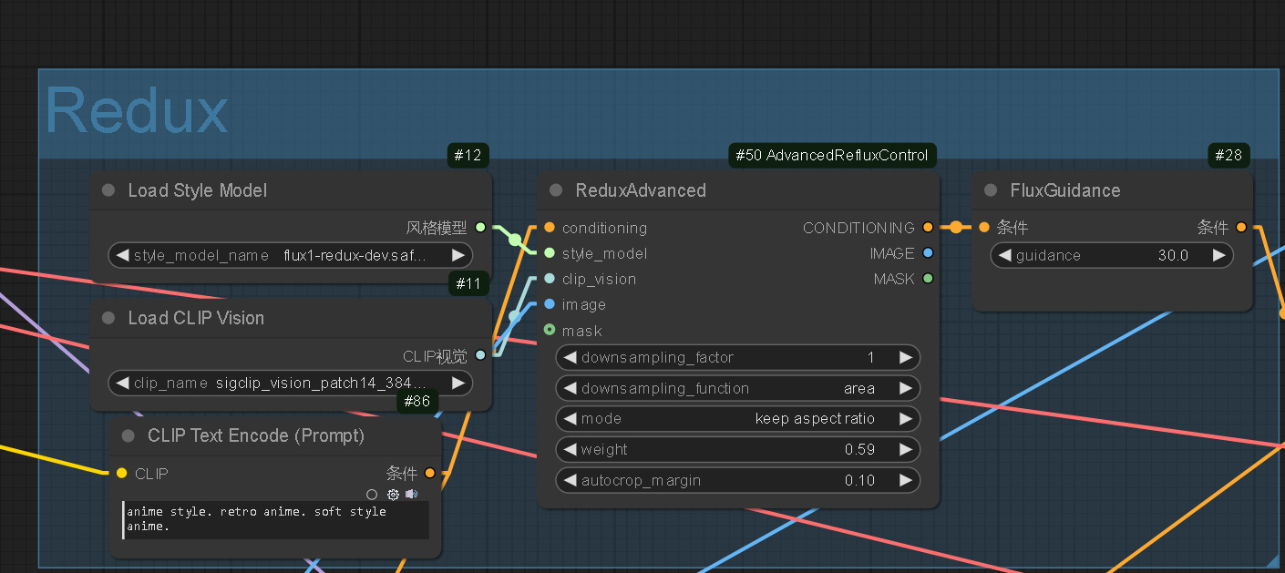 Flux转绘最新工作流：redux+depth+pulidv2+lora | ComfyUI Workflow