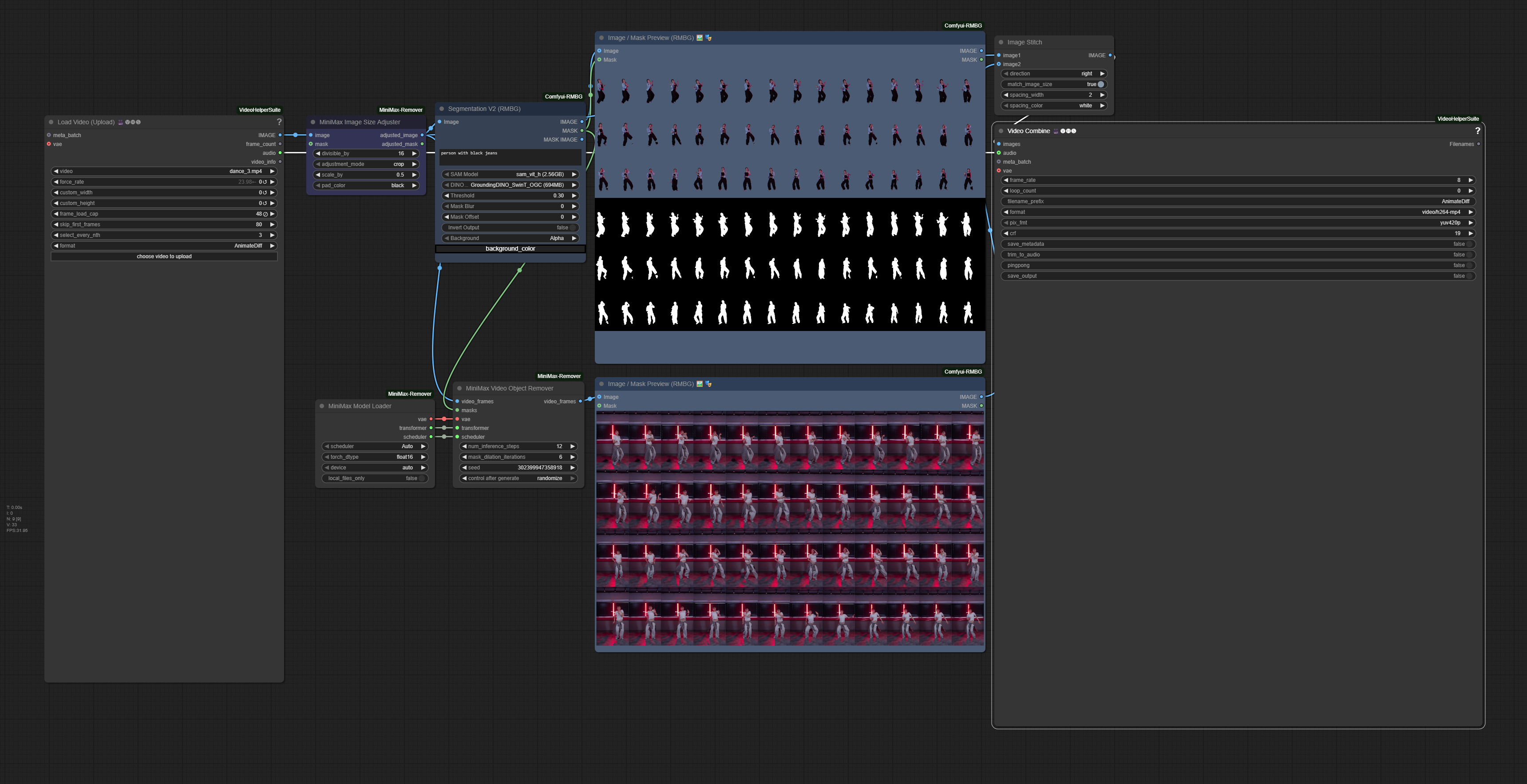Fast Video Object Remover (ComfyUI-Minmax-Remover) | ComfyUI Workflow