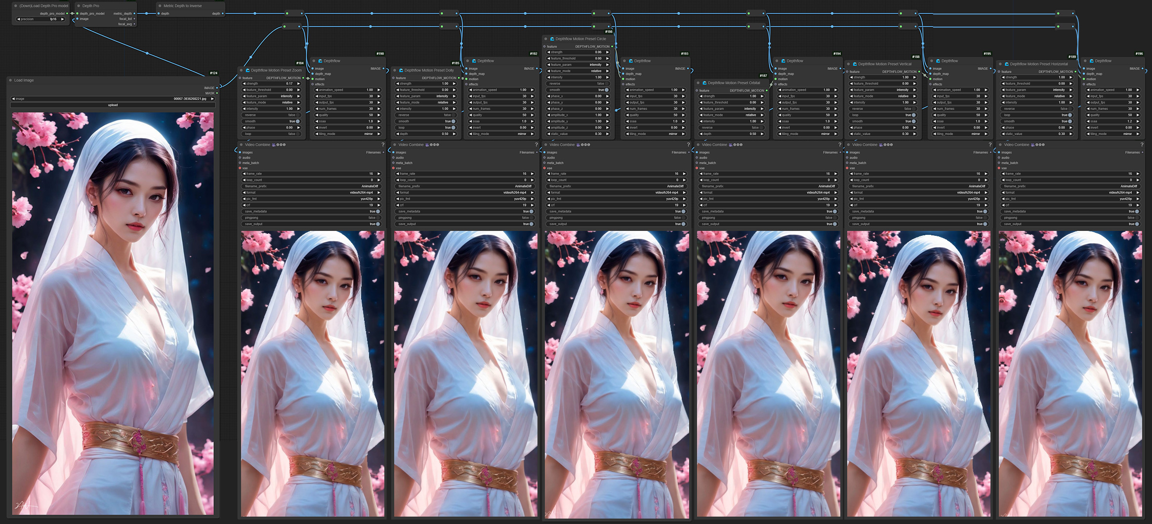 Depthflow with ComfyUI-Depth-Pro | ComfyUI Workflow