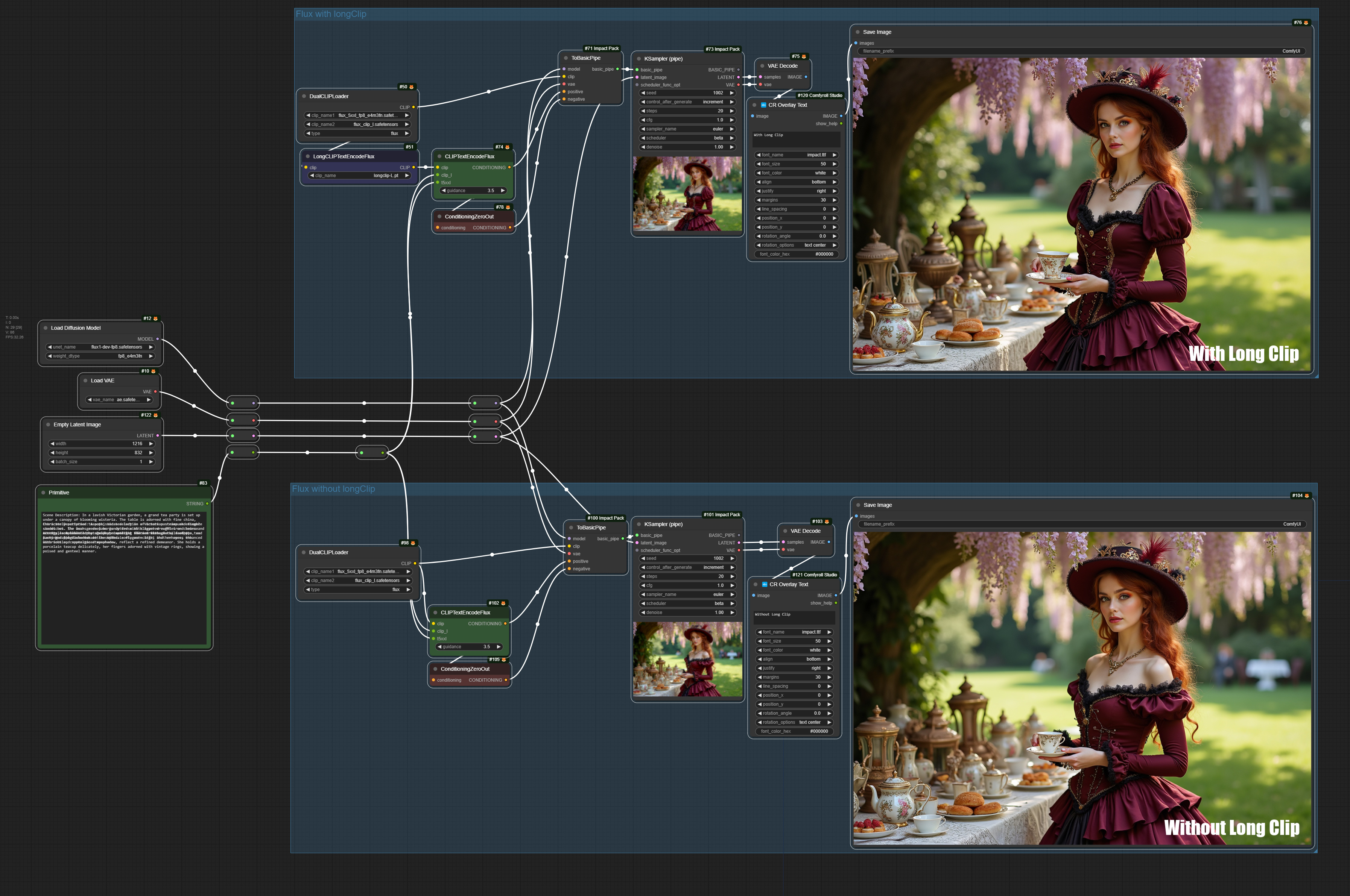 Flux Long-Clip Compare | ComfyUI Workflow