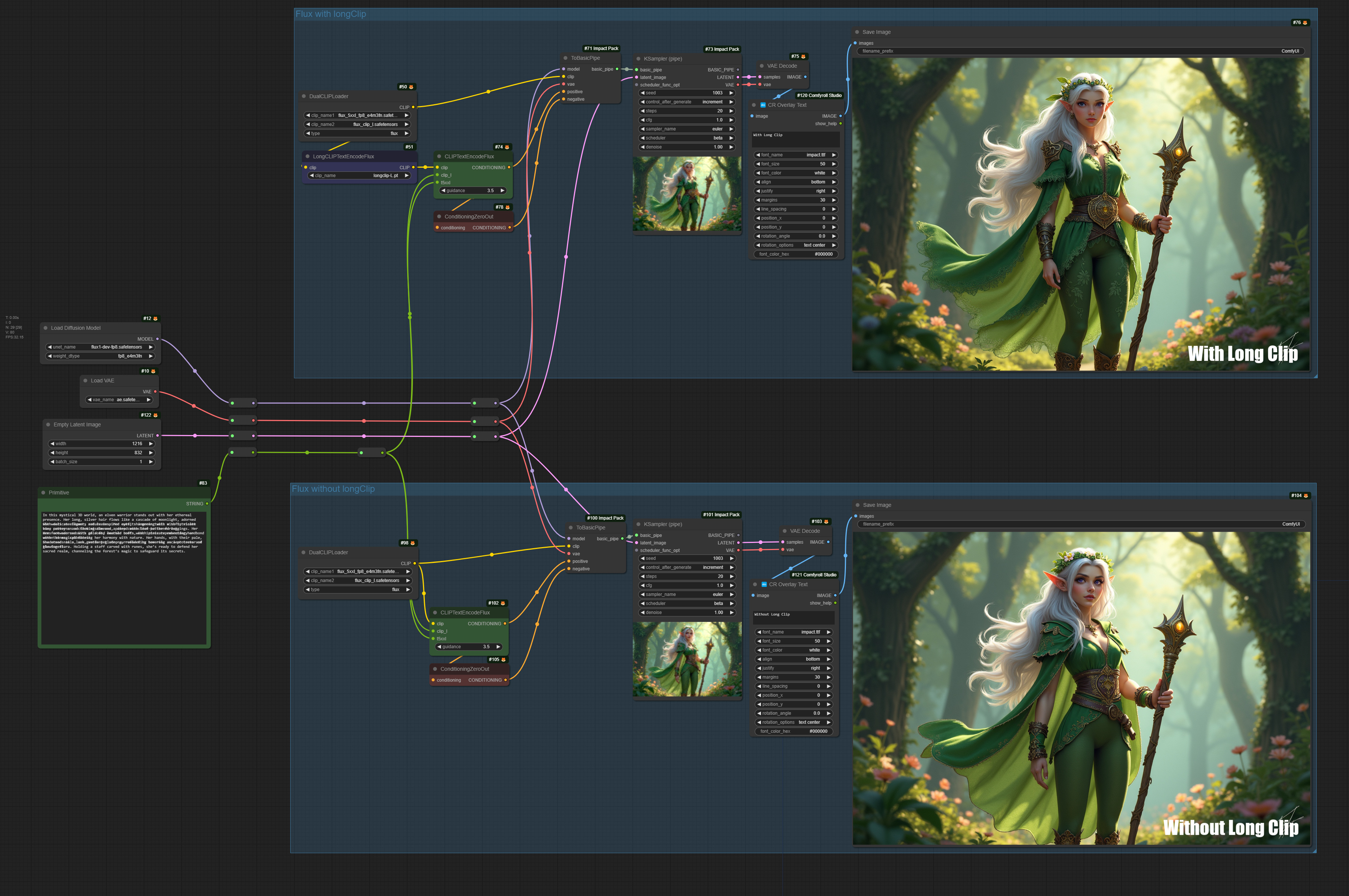 Flux Long-Clip Compare | ComfyUI Workflow