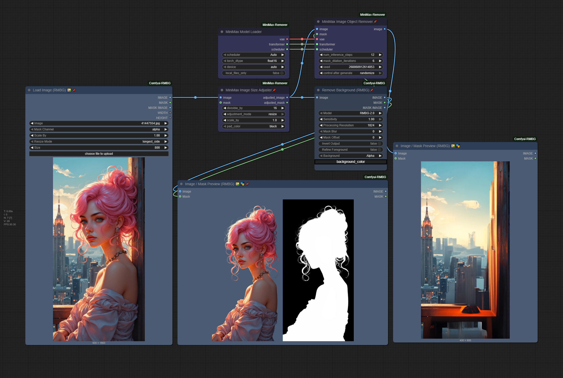 Super Fast Image Object Remover (ComfyUI-Minmax-Remover) | ComfyUI Workflow