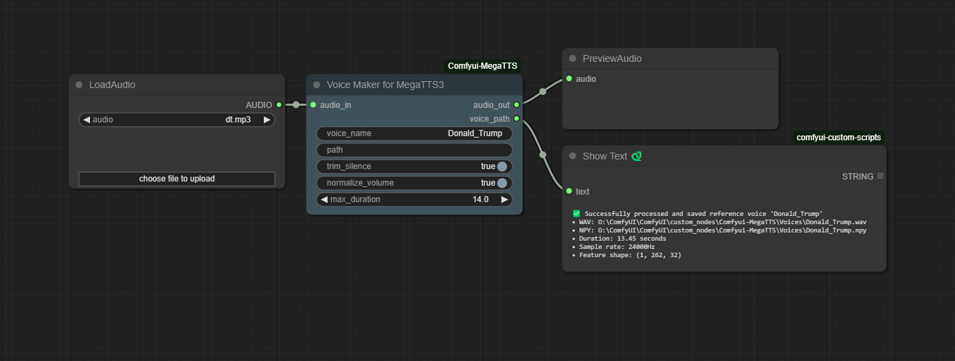 ComfyUI-MegaTTS | ComfyUI Workflow