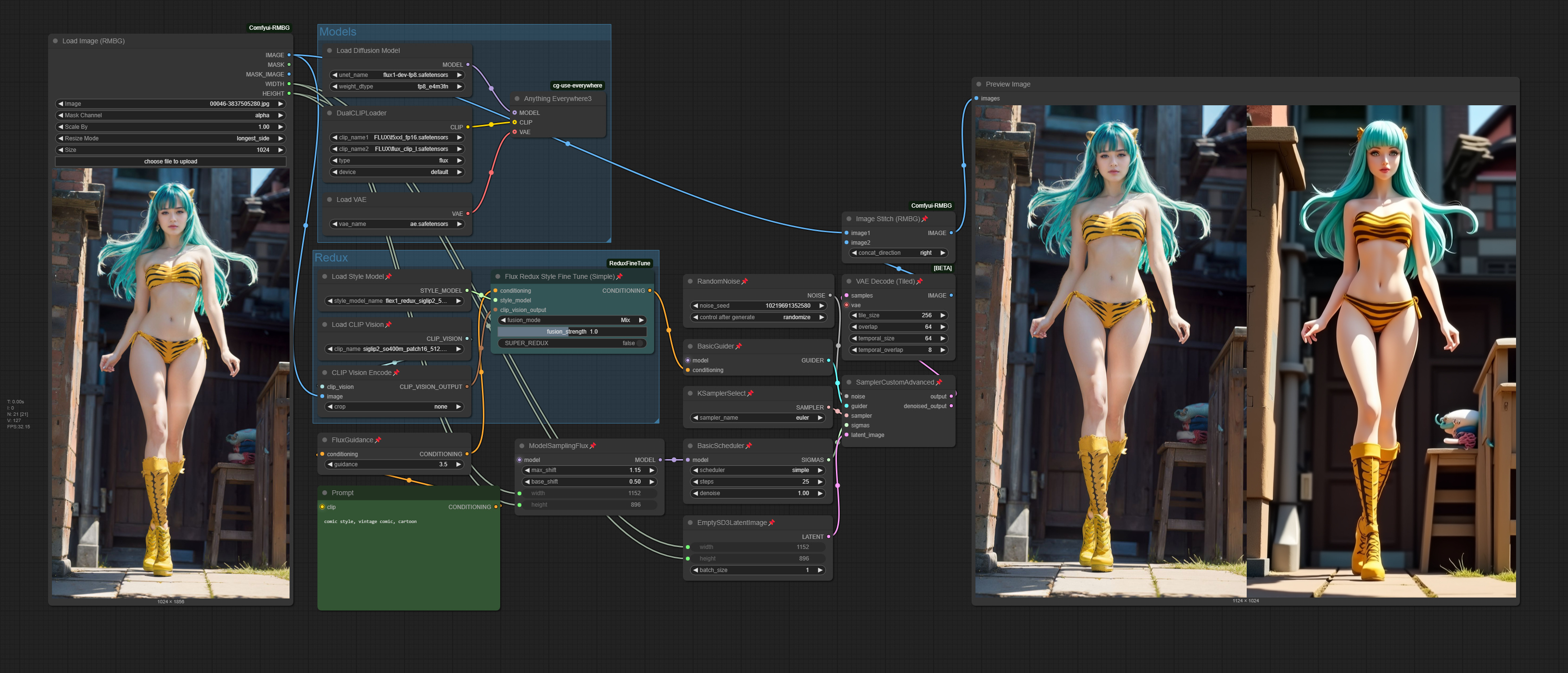 Flux Redux Fine Tune | ComfyUI Workflow